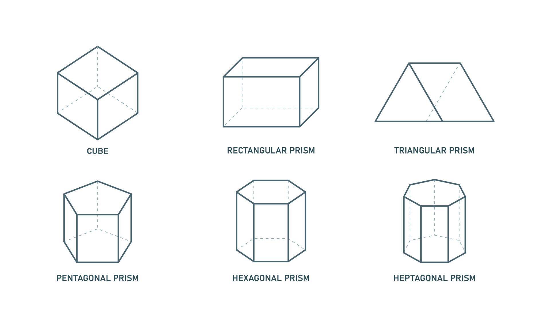 Prism Line Icon Set Geometrical Polygonal Figures Cube Rectangular