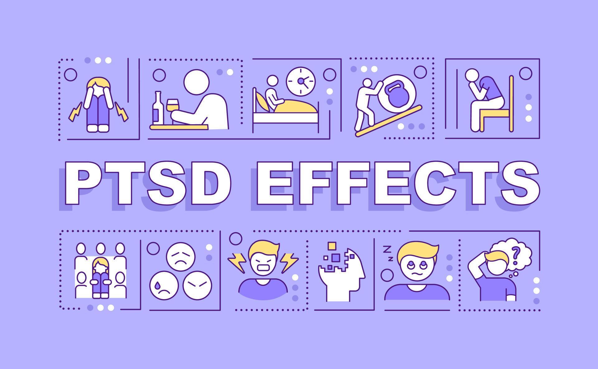 PTSD Effects Word Concepts Purple Banner Unhealthy Mental Condition