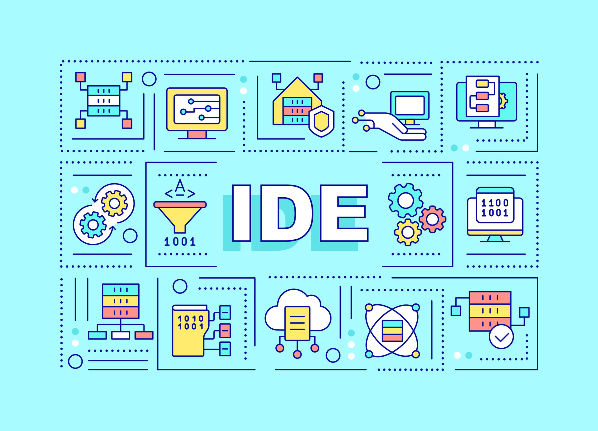 Integrated Development Environment Word Concepts Turquoise Banner