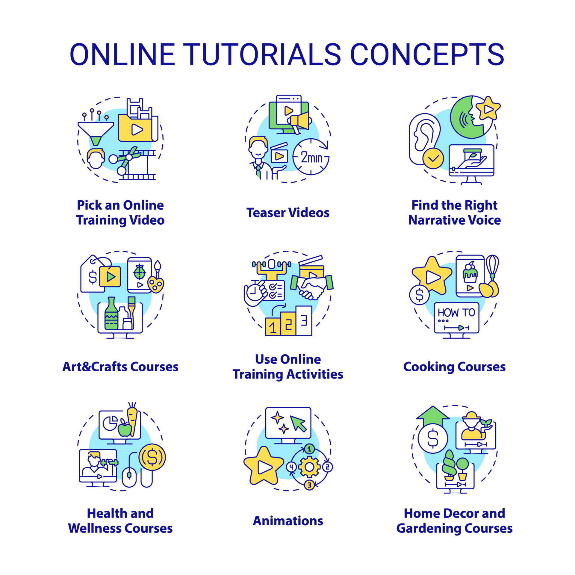 Online Tutorials Concept Icons Set Distant Learning Virtual Education