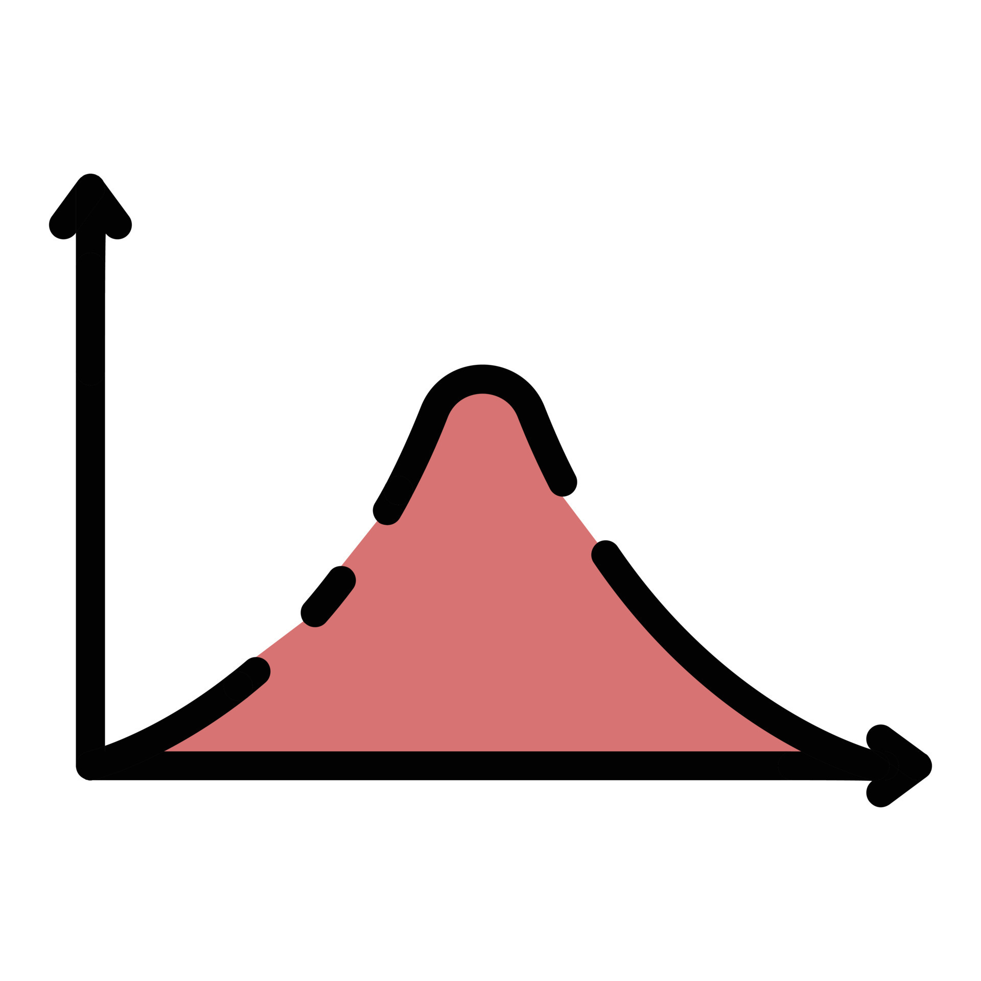 Gauss Histogram Function Graph Icon Color Outline Vector 15146439