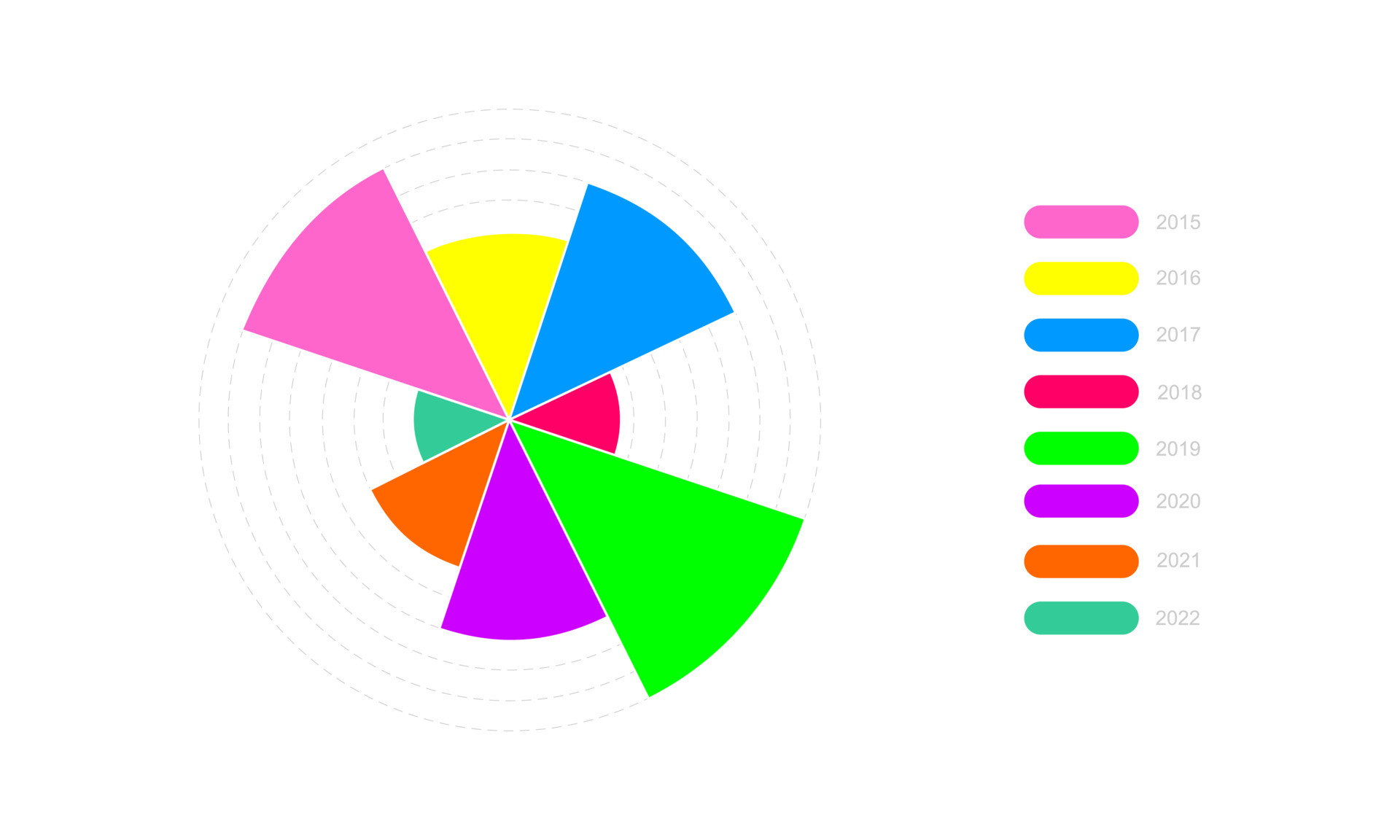 Circle Chart Example Wheel Diagram With 8 Colorful Segments Of