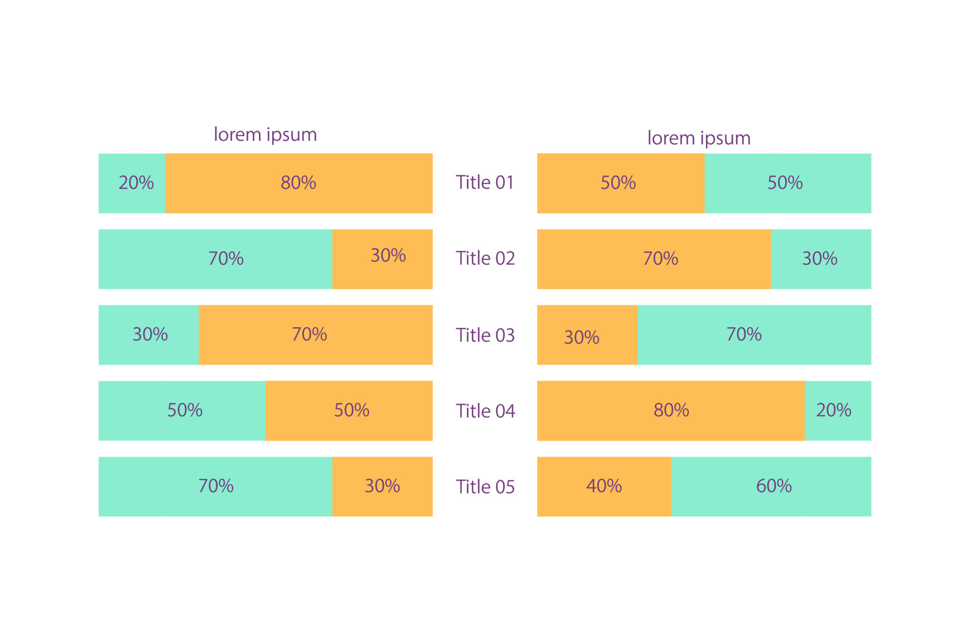 Mirror Rectangular Infographic Chart Design Template Percentage
