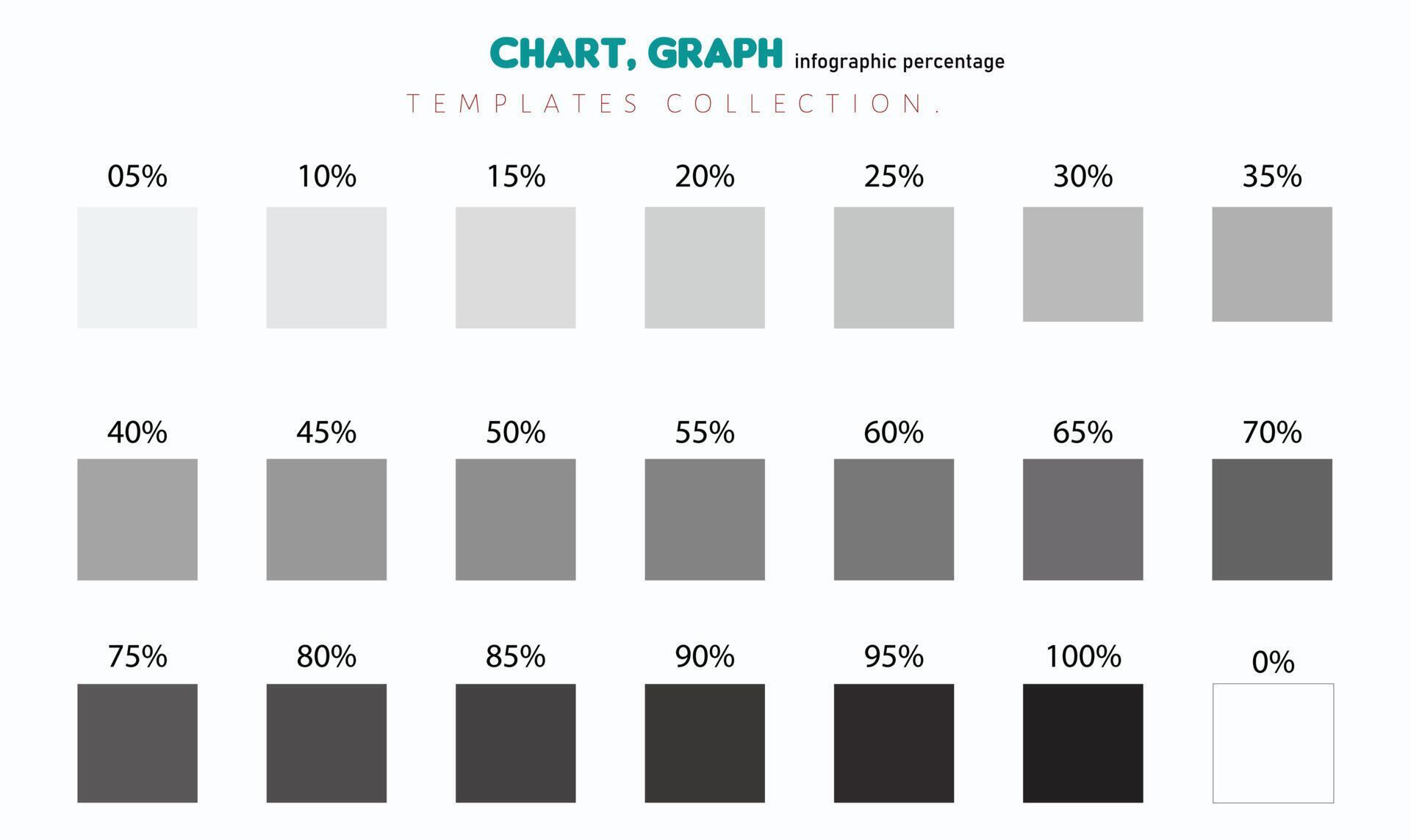 Circle Chart Graph Infographic Percentage Templates Collection