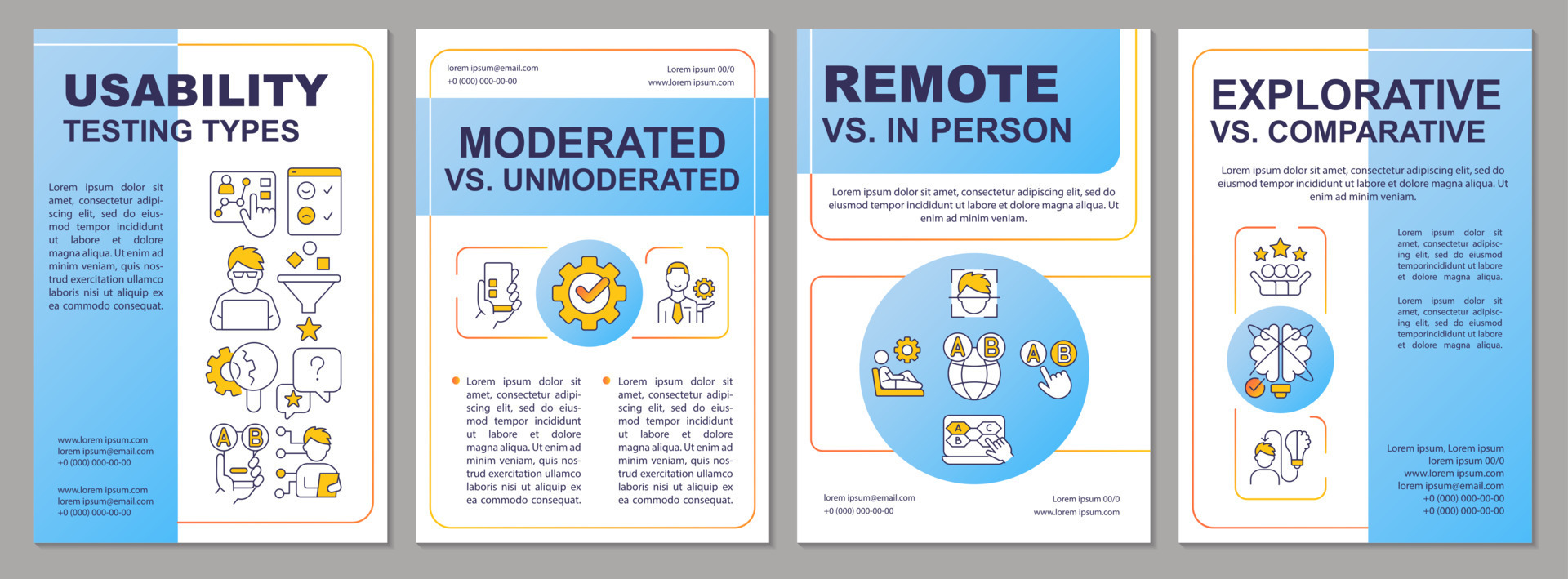 Usability Testing Methods Blue Brochure Template UX Research Types