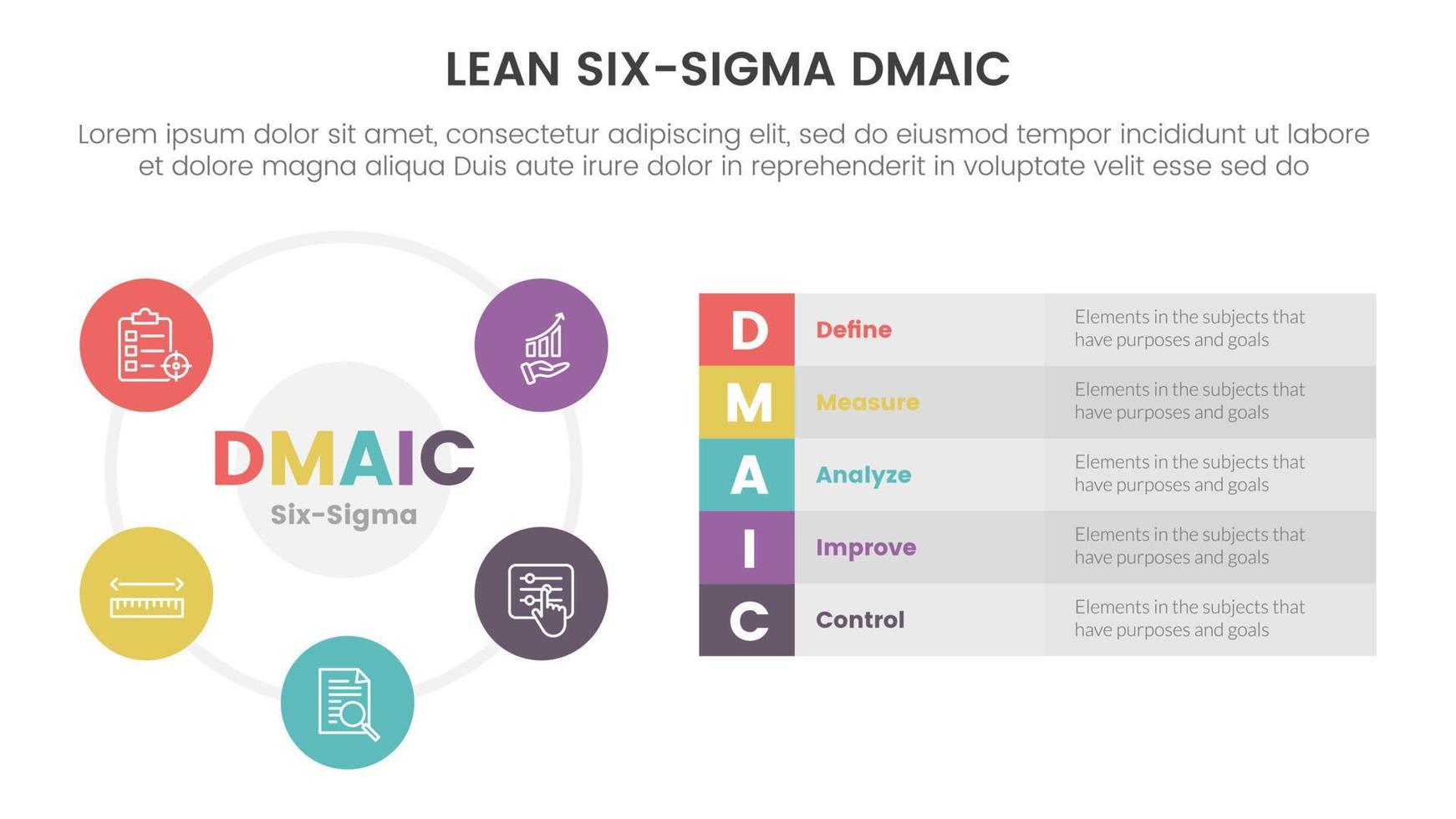Dmaic Lss Lean Six Sigma Infographic Point Stage Template With Big