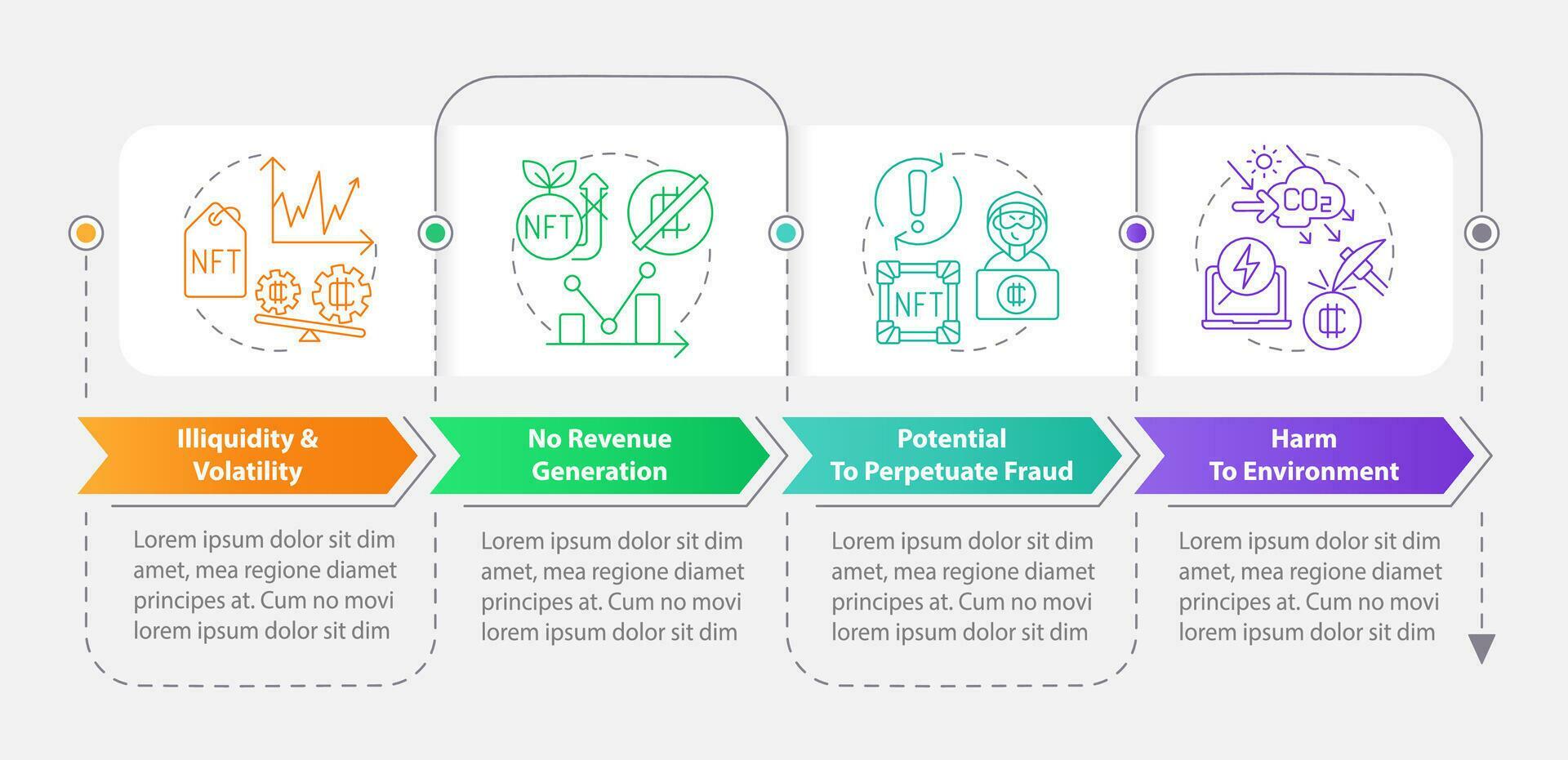 NFT Disadvantages Rectangle Infographic Template Problems Data