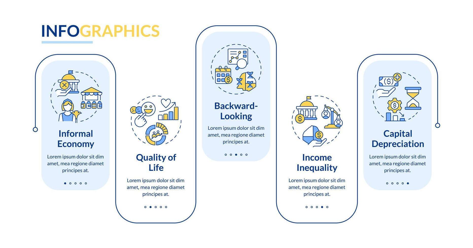 National Quality Of Life Rectangle Infographic Template Economy Types