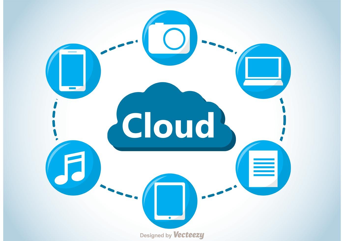 Cloud Computing Concept Vector 86842 Vector Art at Vecteezy