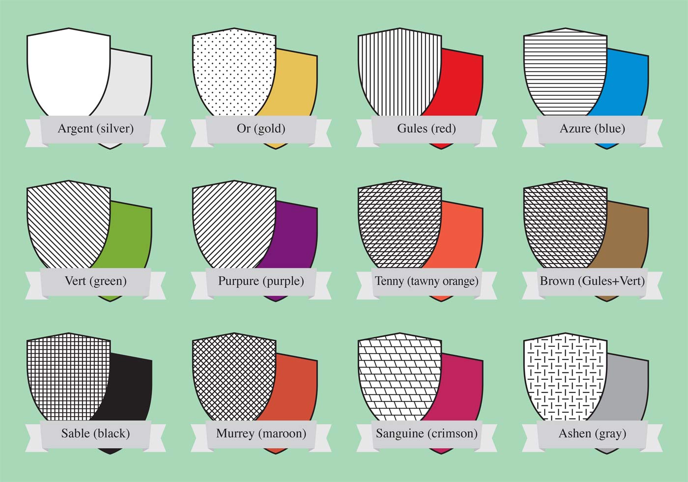 Heraldic Color Shields 92789 Vector Art at Vecteezy Heraldic Color Shields 92789 Vector Art at Vecteezy