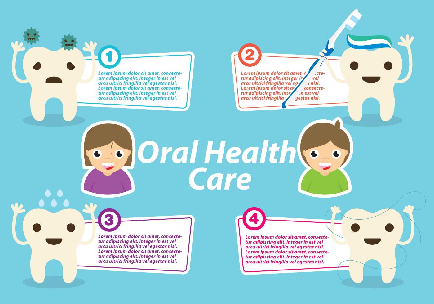 Oral Health Template Vector 95940 Vector Art at Vecteezy