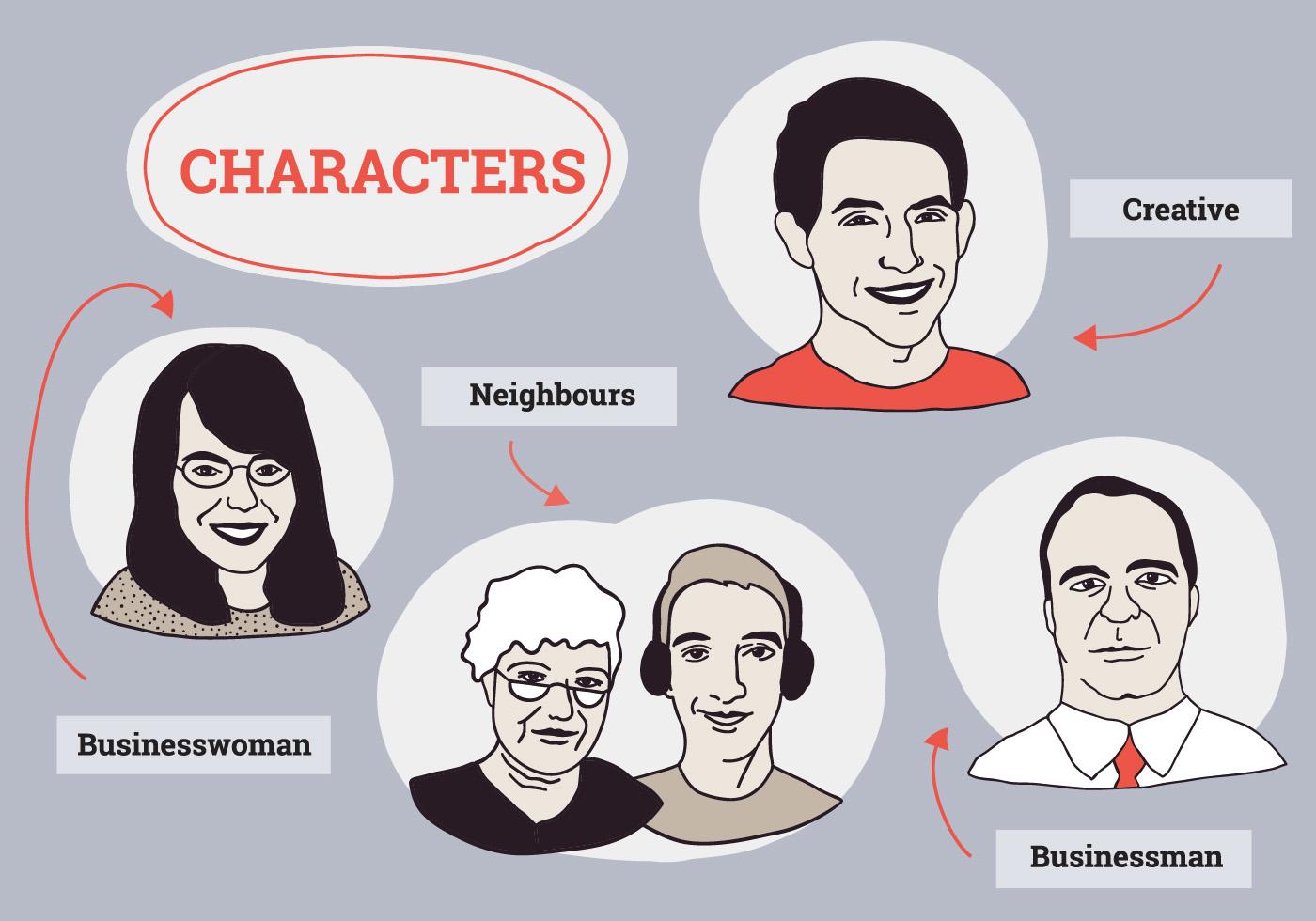 Free Collection of Characters Vector 100156 Vector Art at Vecteezy