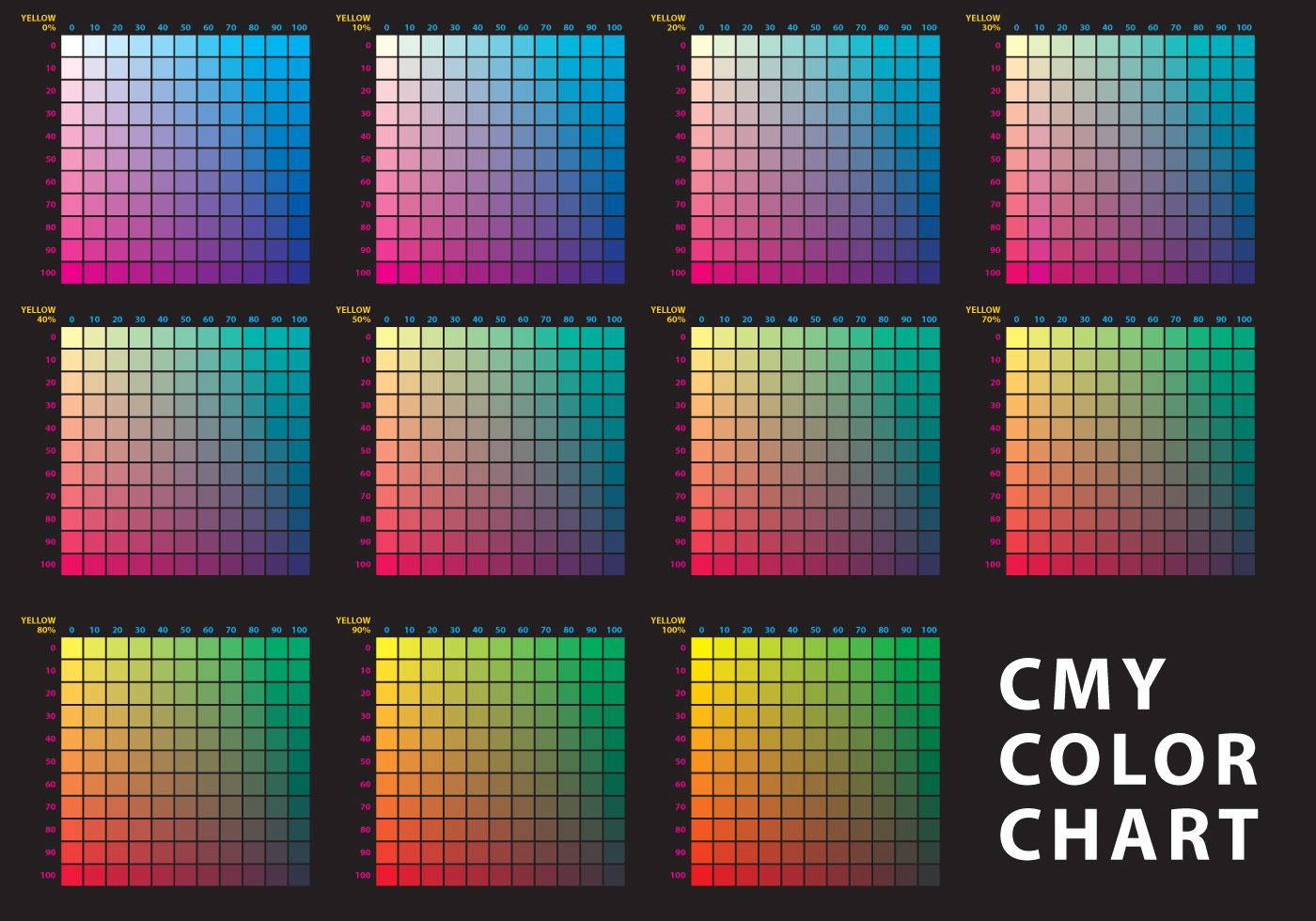 CMY Color Chart 111397 Vector Art at Vecteezy