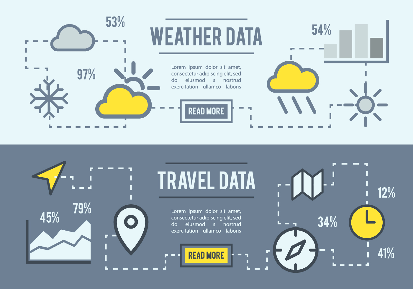 Weather Infographic Vector Art, Icons, and Graphics for Free Download