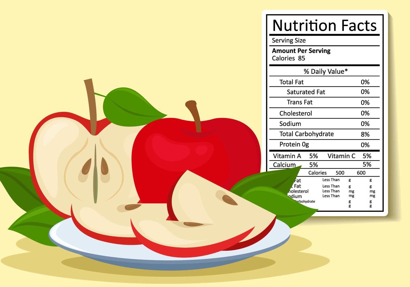 Apple Fruit Nutrition Facts 153392 Vector Art at Vecteezy