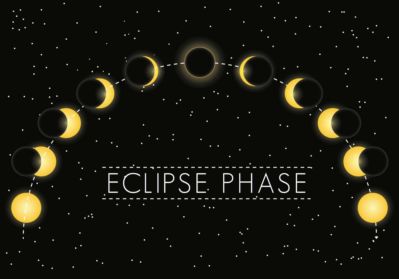 Solar eclipse phase vector 156722 Vector Art at Vecteezy