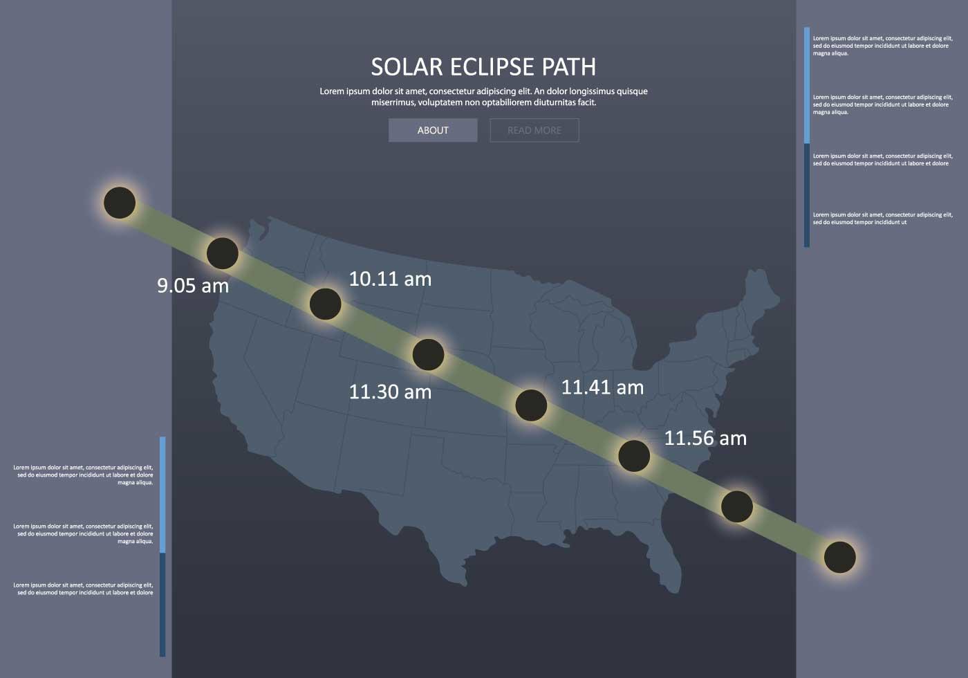 Free US Solar Eclipse Path Map Illustration 156755 Vector Art at Vecteezy
