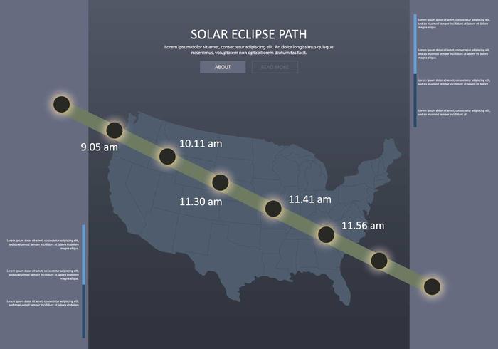 Free US Solar Eclipse Path Map Illustration 156755 Vector Art at Vecteezy