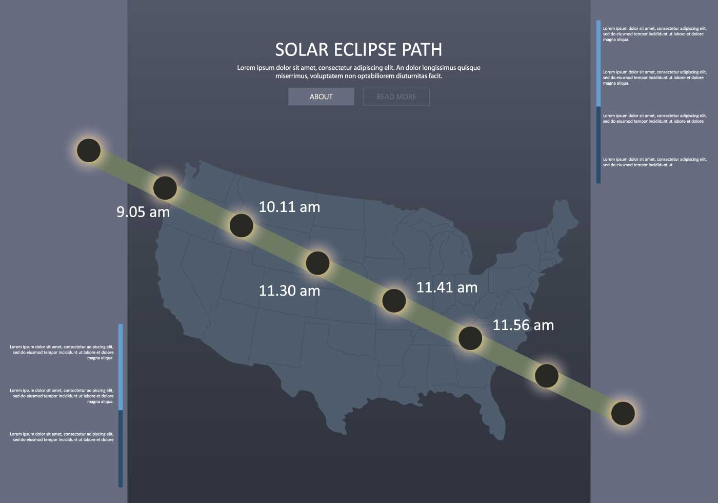 Free US Solar Eclipse Path Map Illustration 156755 Vector Art at Vecteezy