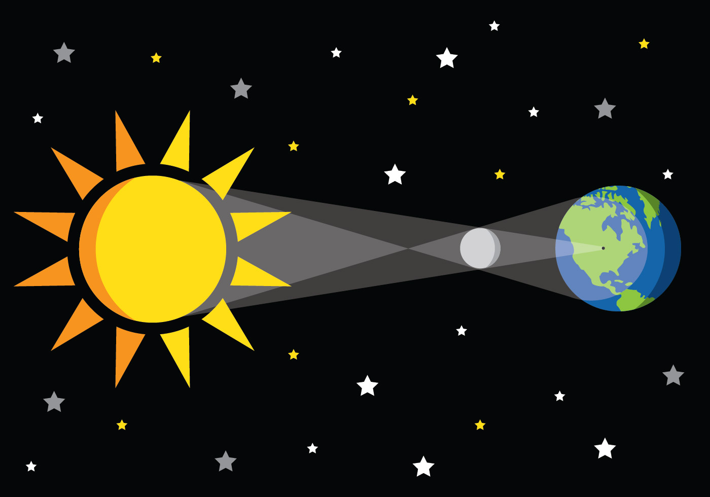 Eclipse Vector Graphic 157949 Vector Art At Vecteezy