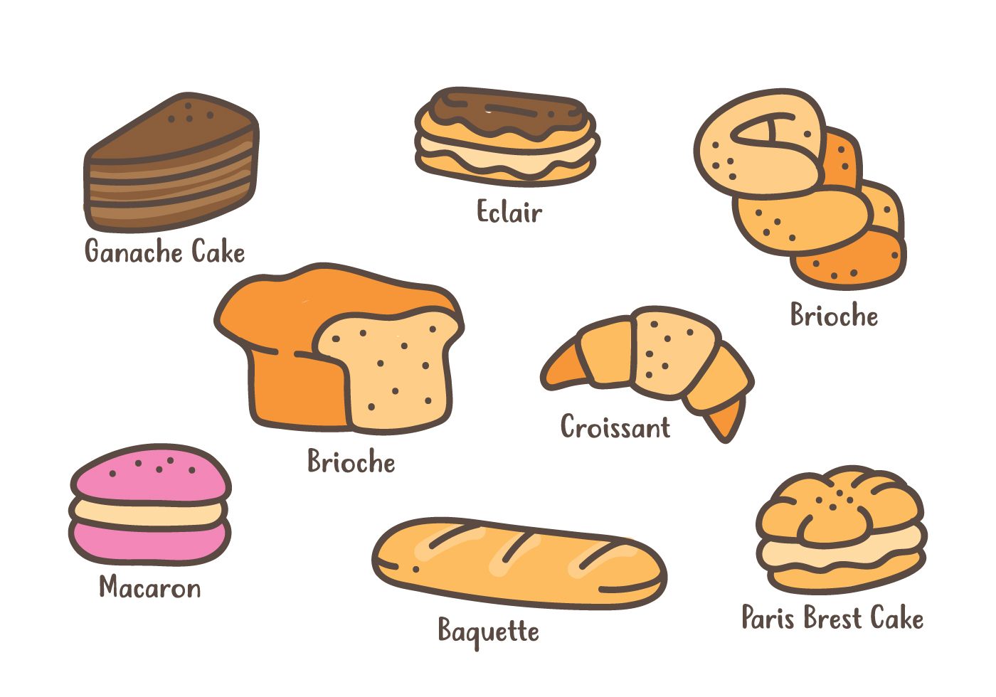 Types Of French Pastries