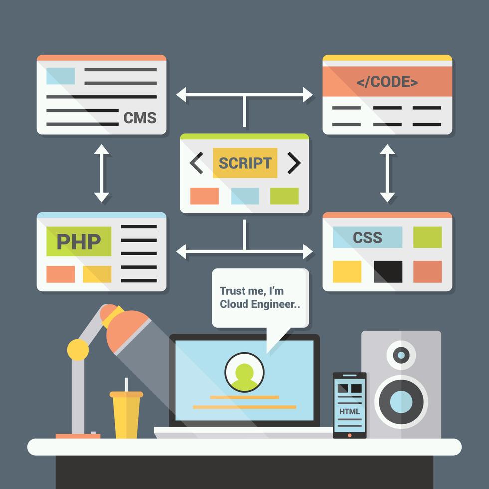 Awesome Cloud Engineers Vectors 203251 Vector Art at Vecteezy