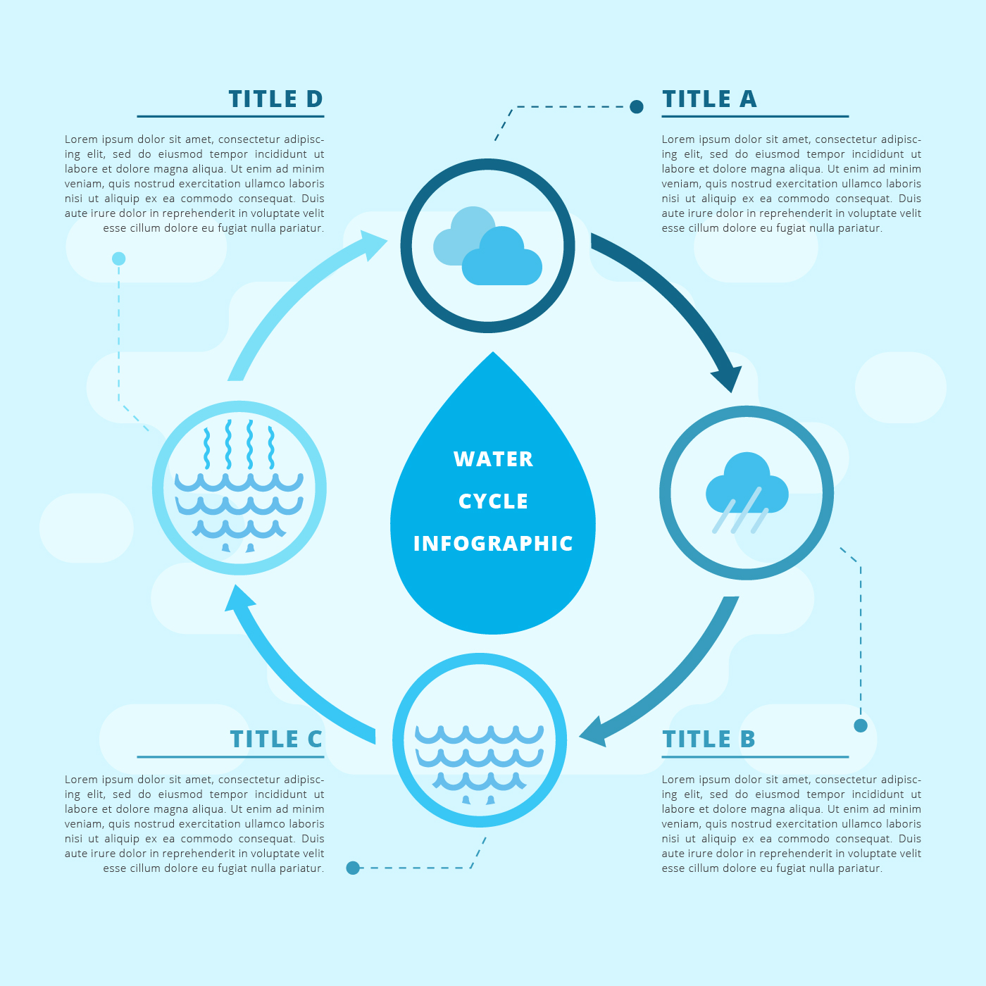 Water Cycle Vector Infographic 208502 Vector Art at Vecteezy