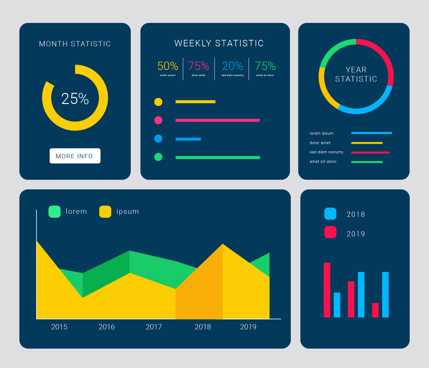Chart UI Kit Vector 245813 Vector Art at Vecteezy Chart UI Kit Vector 245813 Vector Art at Vecteezy