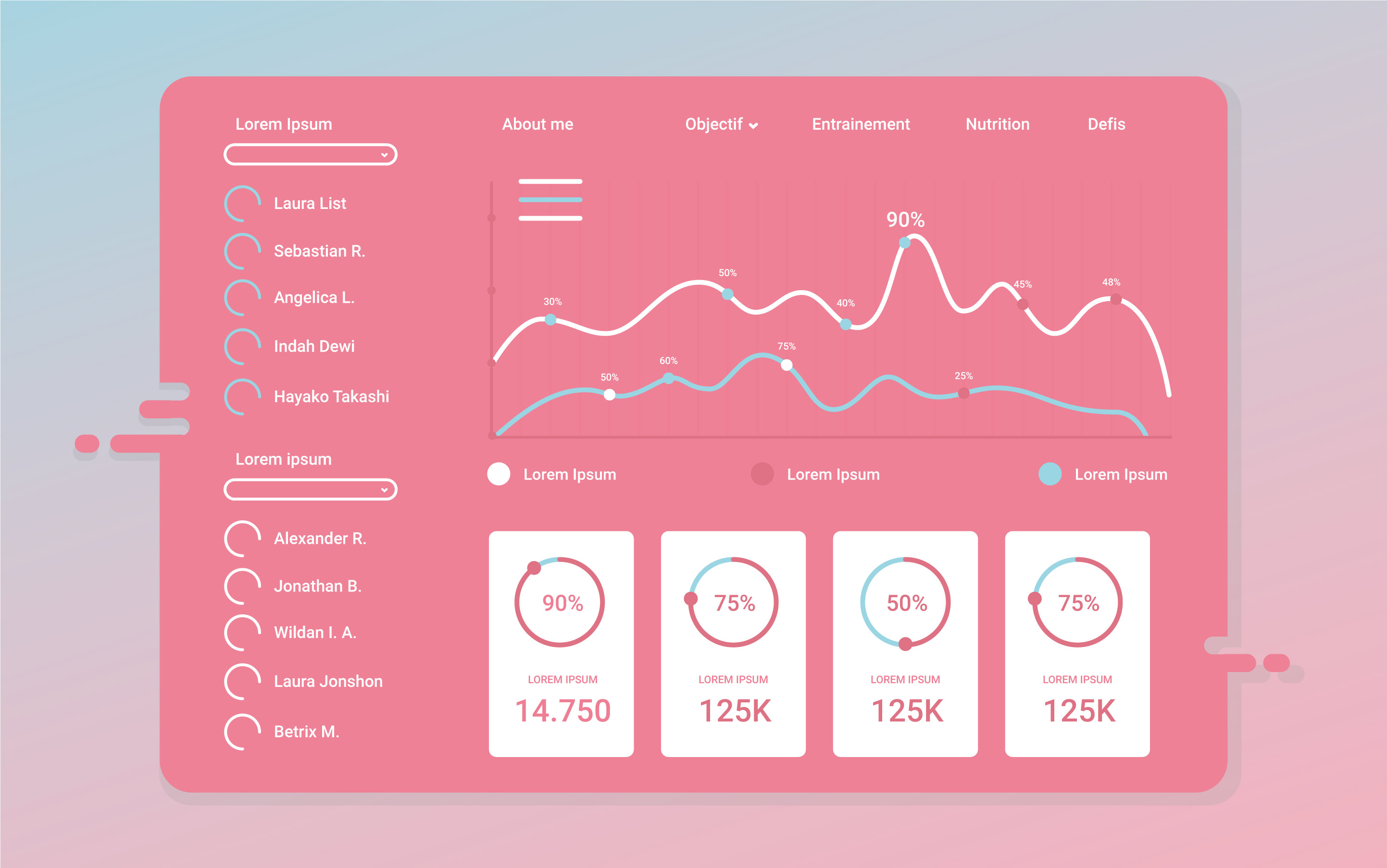 Charts UI Kit Vector 247105 Vector Art at Vecteezy Charts UI Kit Vector 247105 Vector Art at Vecteezy