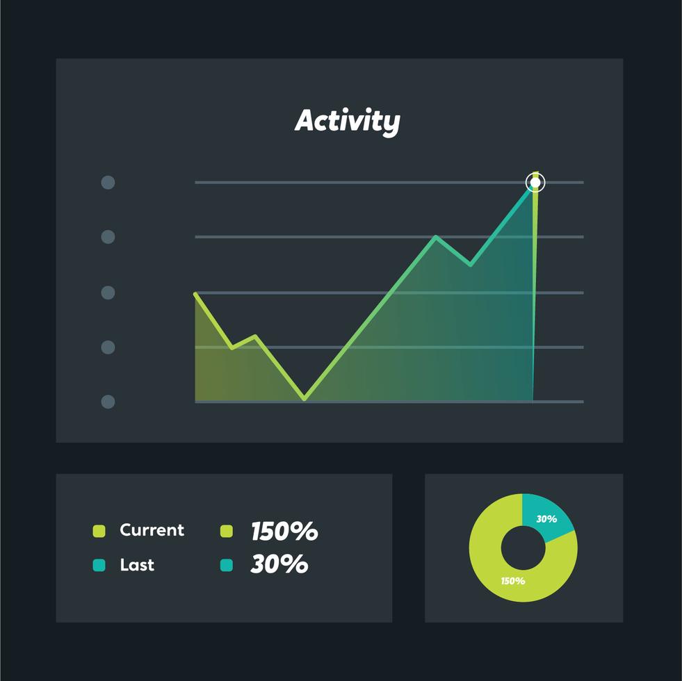 charts ui kit 247161 Vector Art at Vecteezy charts ui kit 247161 Vector Art at Vecteezy