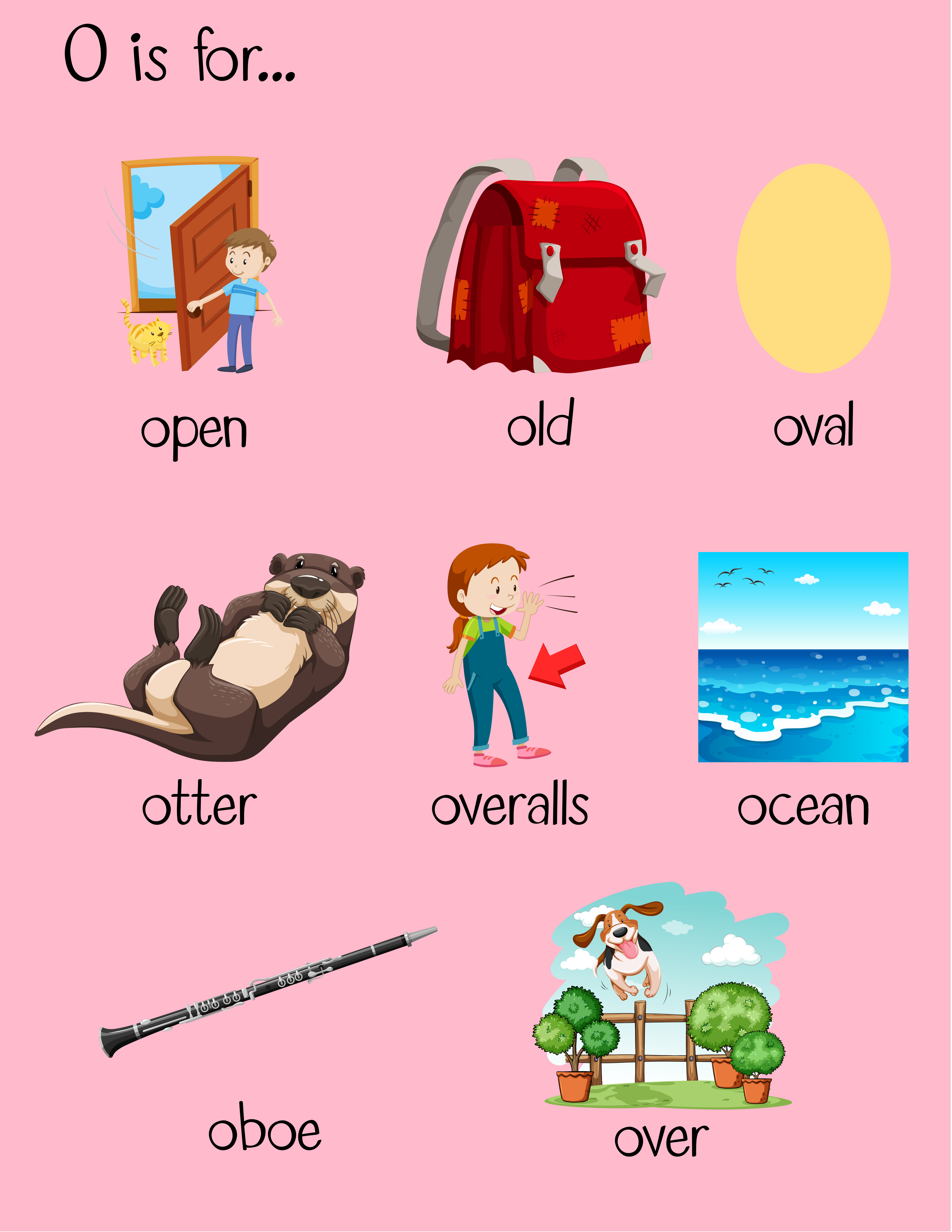 Many Words Begin With Letter O 293694 Vector Art At Vecteezy