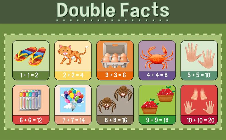 Mathematics Poster For Double Facts 294732 Vector Art At Vecteezy mathematics-poster-for-double-facts-294732-vector-art-at-vecteezy