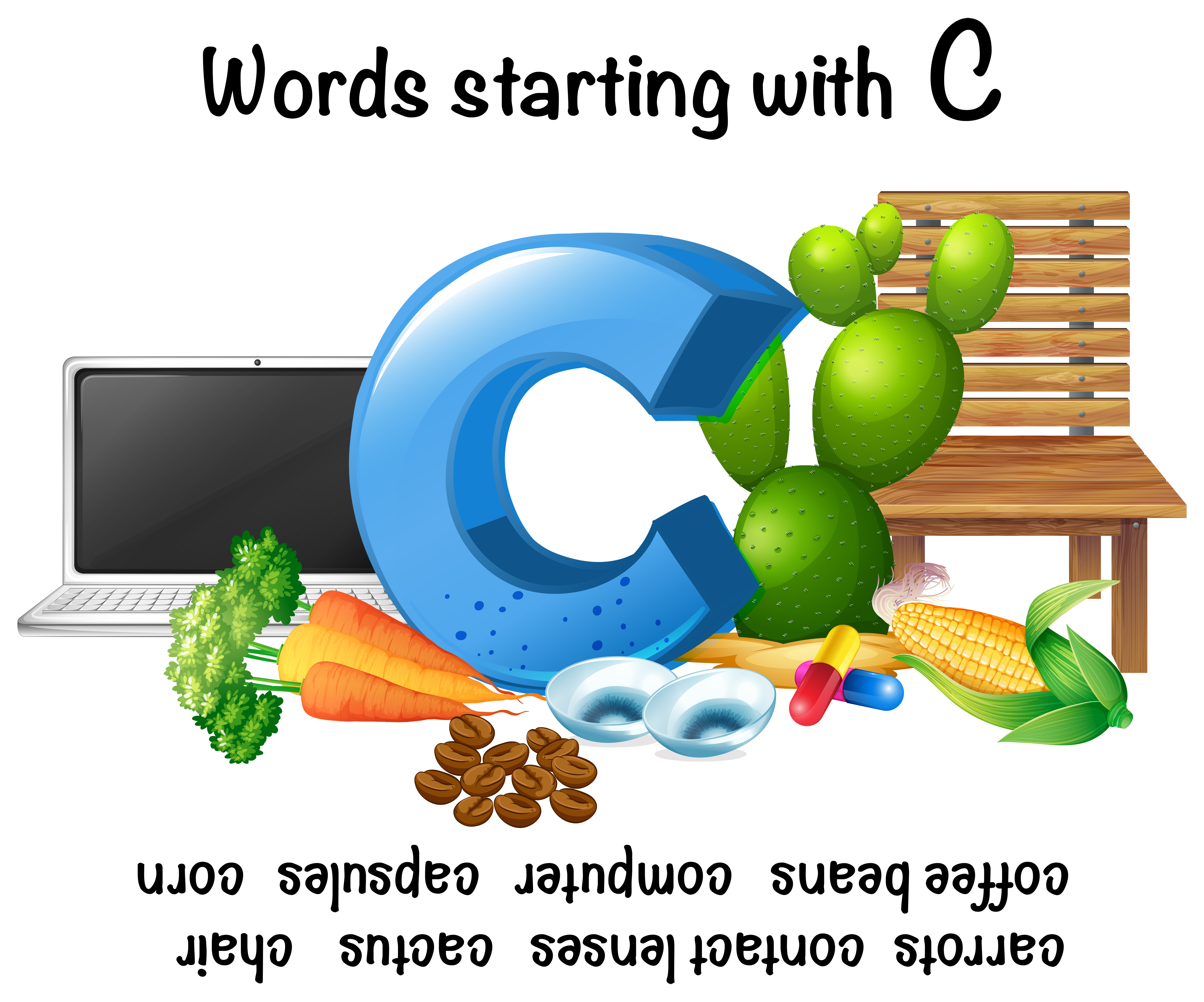 Words Starting With Letter C 304112 Vector Art At Vecteezy words-starting-with-letter-c-304112-vector-art-at-vecteezy
