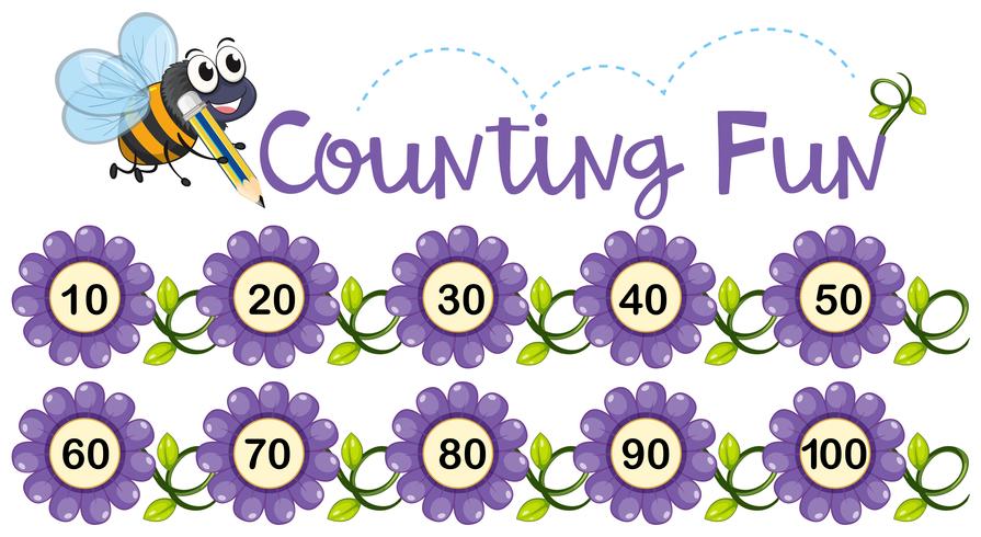 Math poster for counting with bee 361309 Vector Art at Vecteezy