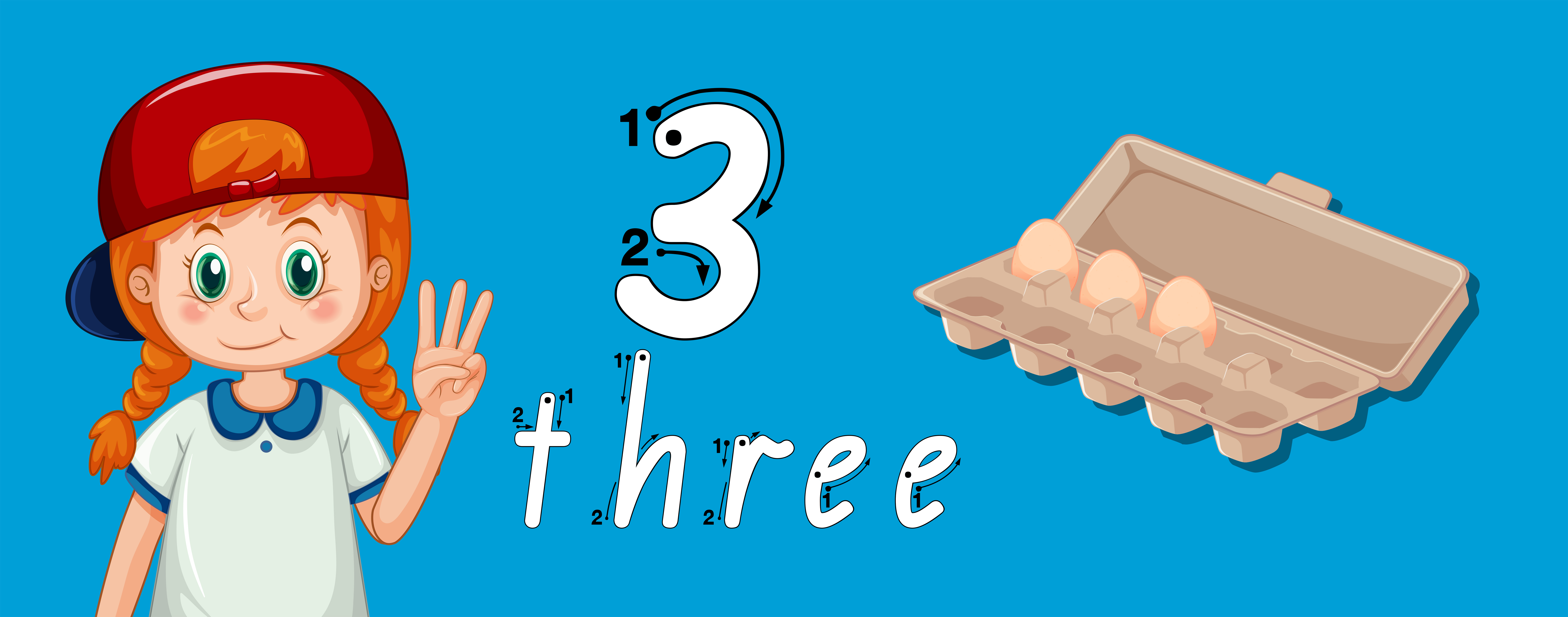 Number three tracing guide 414581 Vector Art at Vecteezy Number three tracing guide 414581 Vector Art at Vecteezy