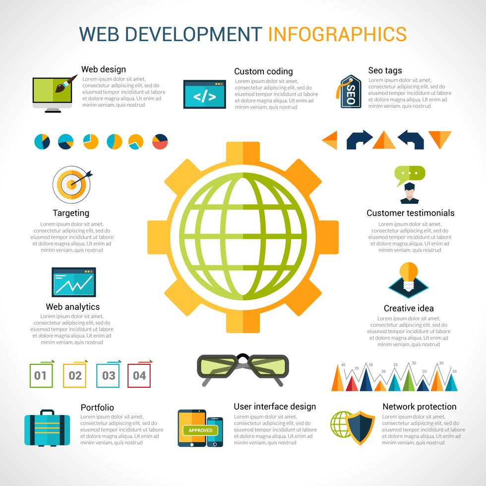 Web Development Infographics 427789 Vector Art at Vecteezy
