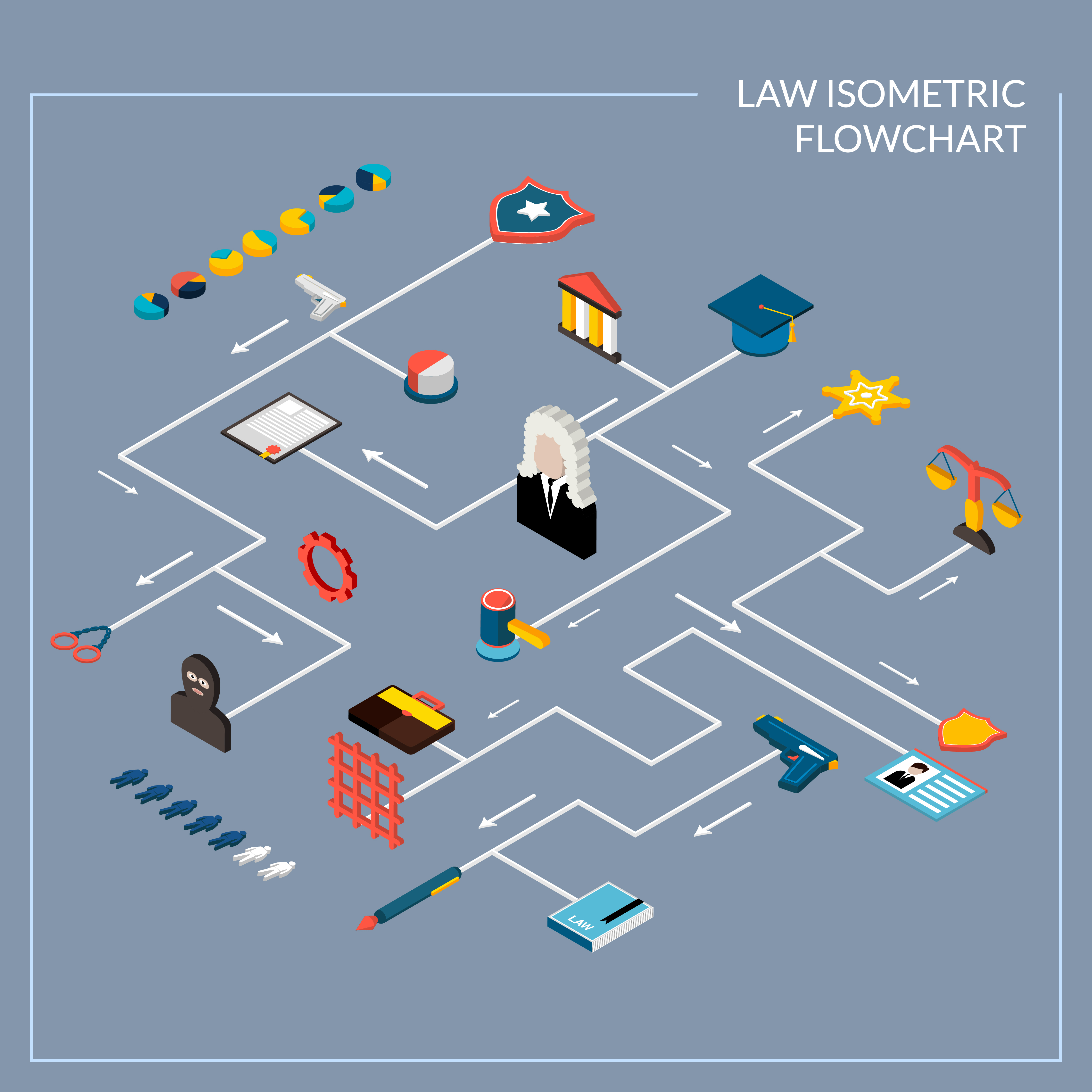 Law Isometric Flowchart 428190 Vector Art At Vecteezy