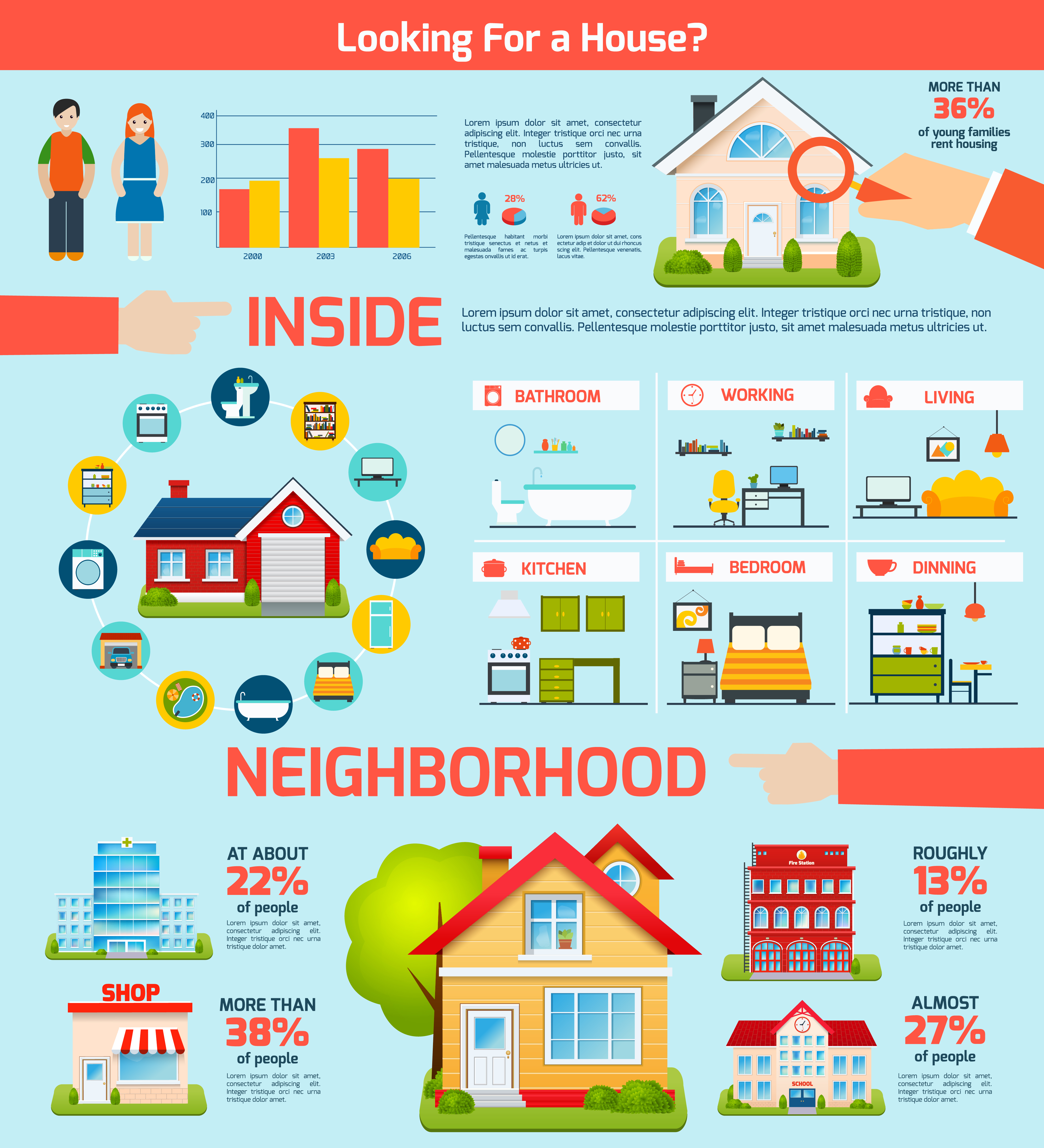 Buildings Infographics Set Infographic Building Smart - vrogue.co Buildings Infographics Set Infographic Building Smart - vrogue.co