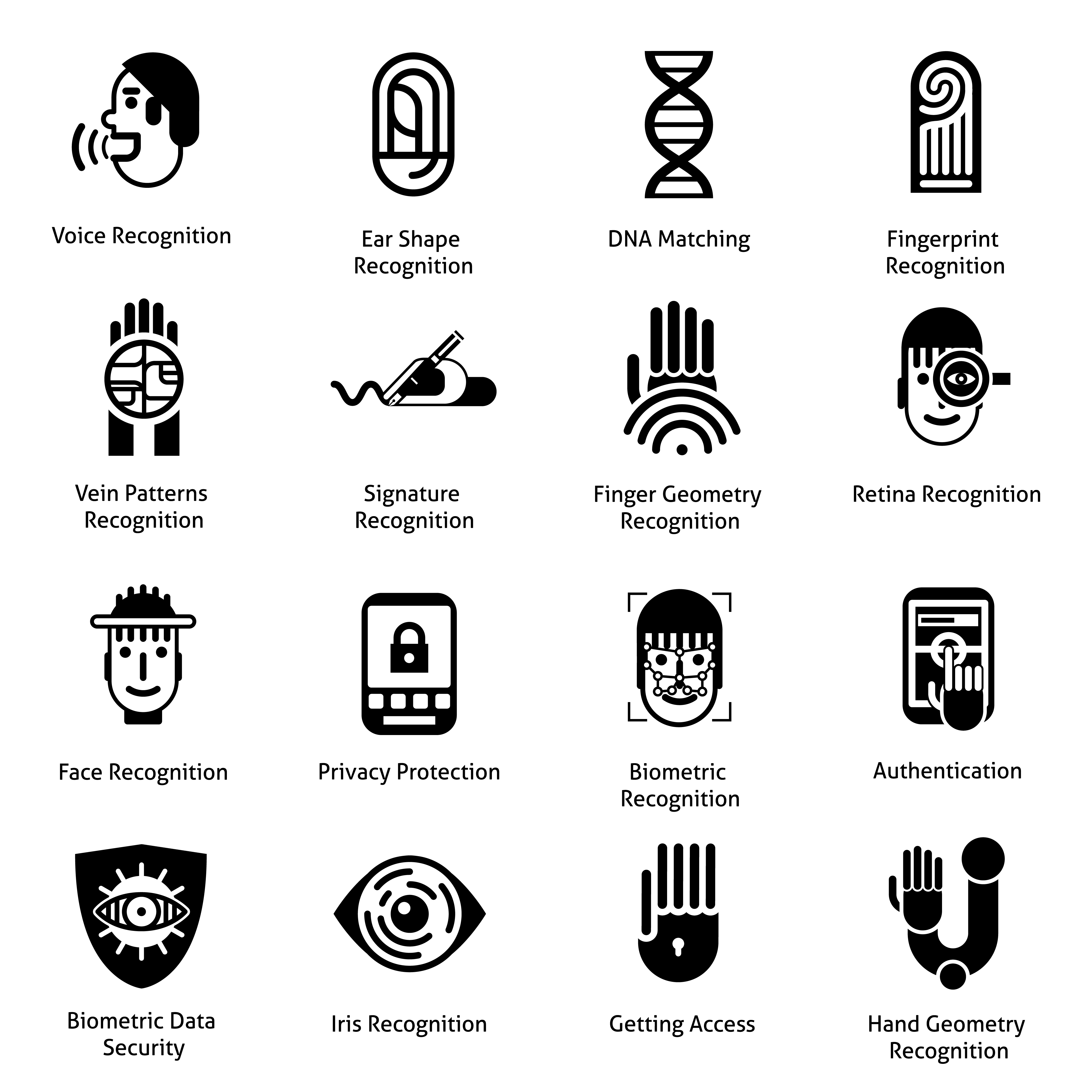 Biometric Authentication Icons Black 435134 Vector Art at Vecteezy Biometric Authentication Icons Black 435134 Vector Art at Vecteezy
