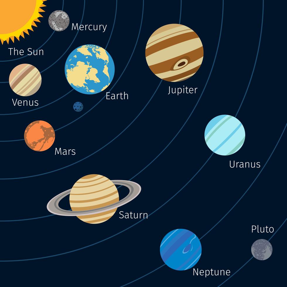 Solar system background 439250 Vector Art at Vecteezy