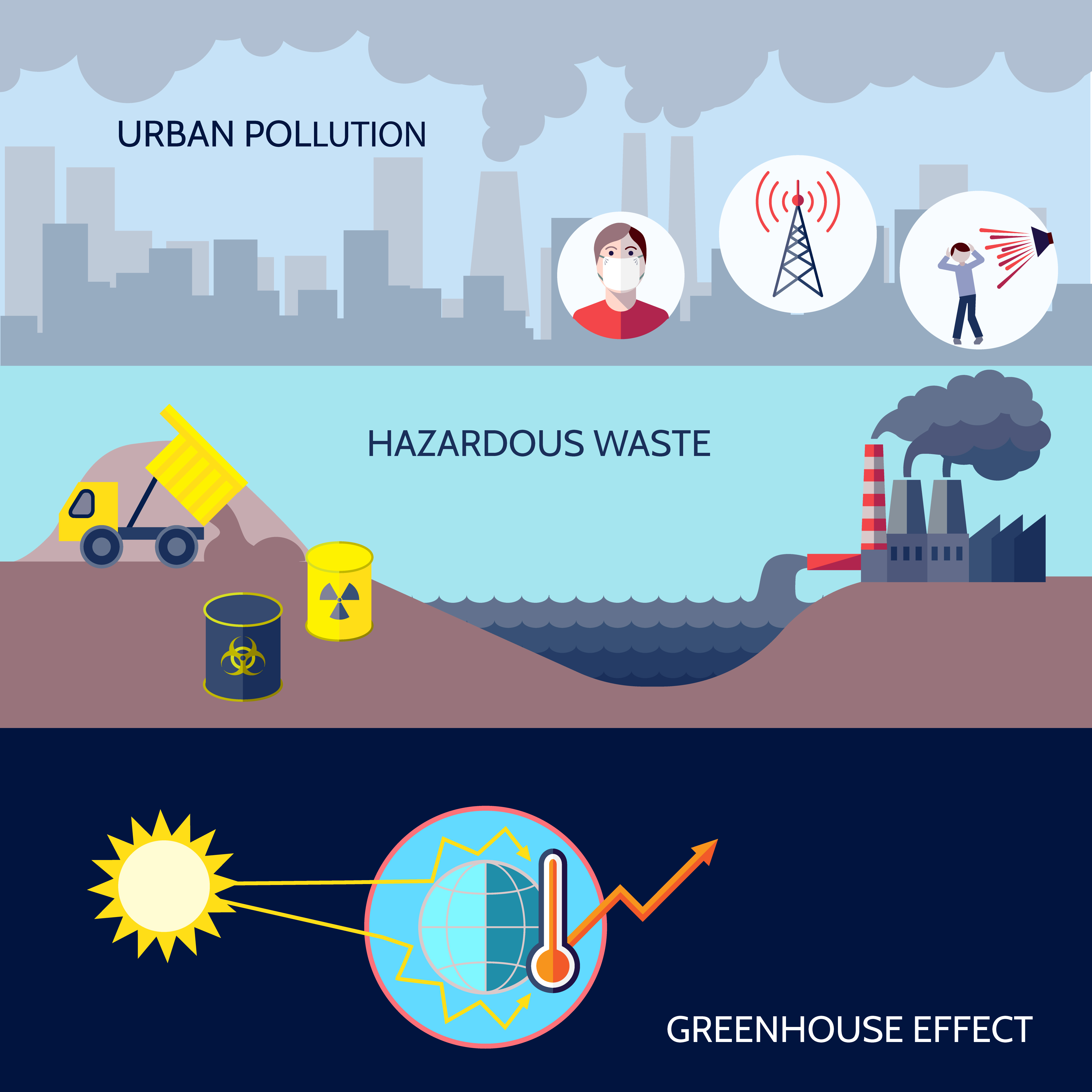 Pollution icons flat set 453959 Vector Art at Vecteezy Pollution icons flat set 453959 Vector Art at Vecteezy