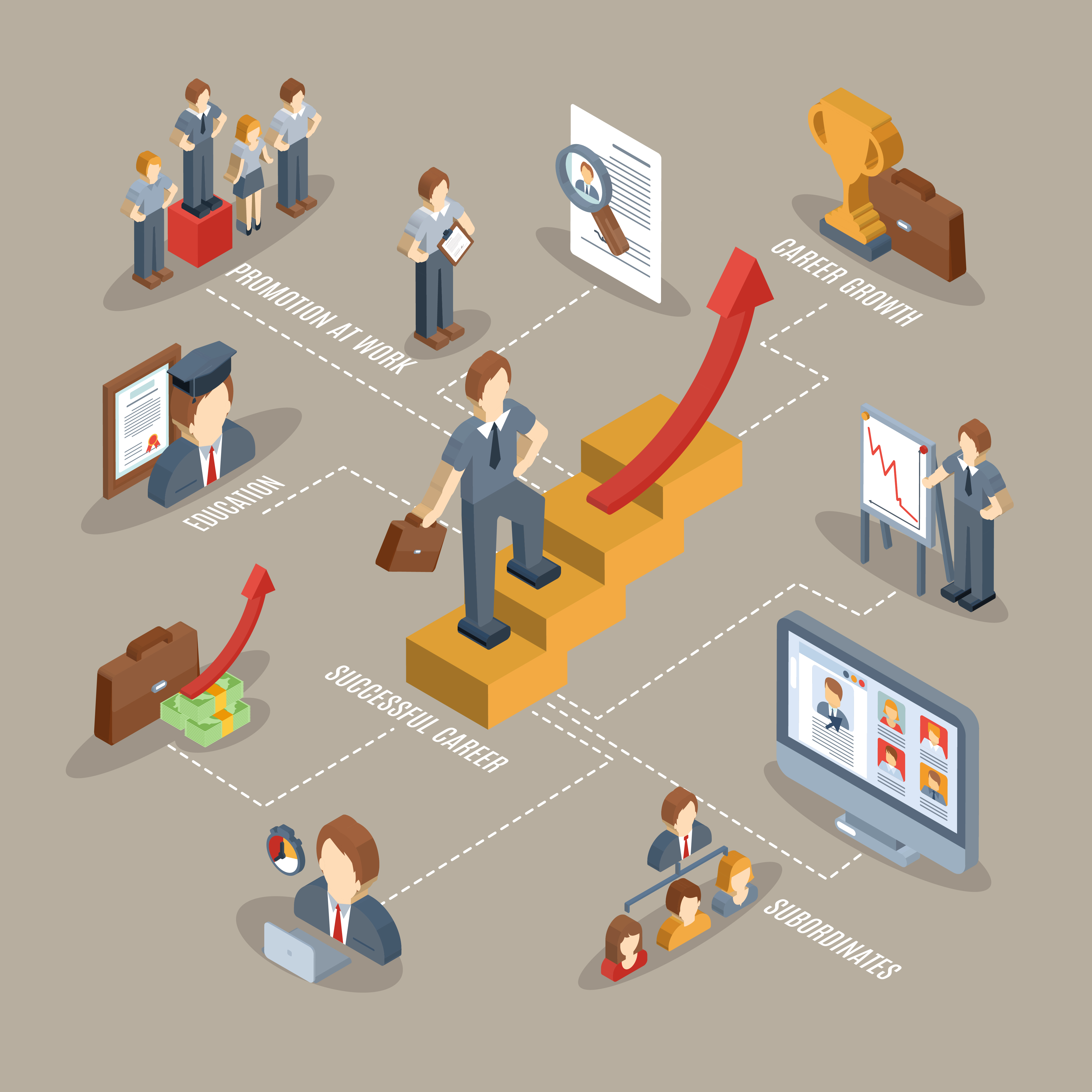Career Isometric Flowchart 459300 Vector Art At Vecteezy