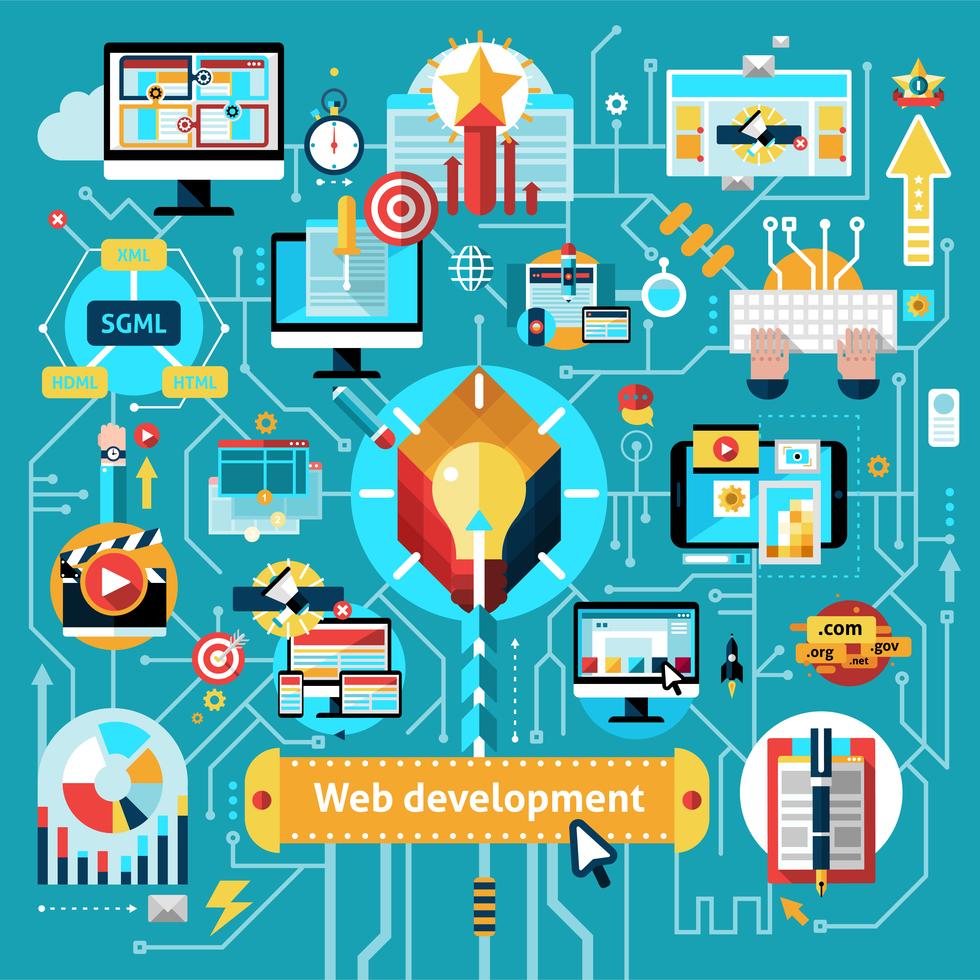 Web Development Flowchart 465685 Vector Art at Vecteezy