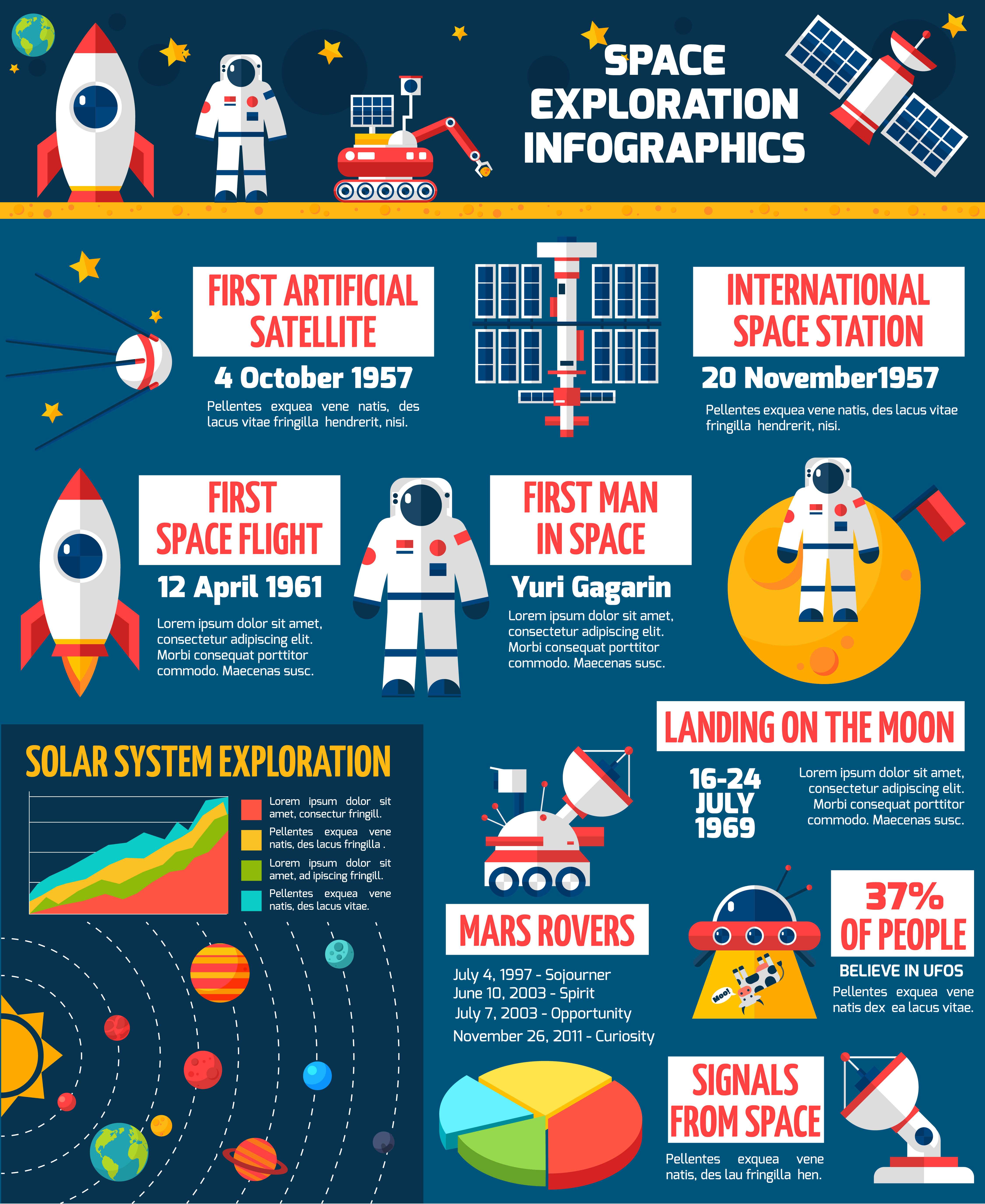 Cartel De Presentaci n De Infograf a De La L nea De Tiempo De Exploraci n Espacial 467117 Vector cartel-de-presentaci-n-de-infograf-a-de-la-l-nea-de-tiempo-de-exploraci-n-espacial-467117-vector