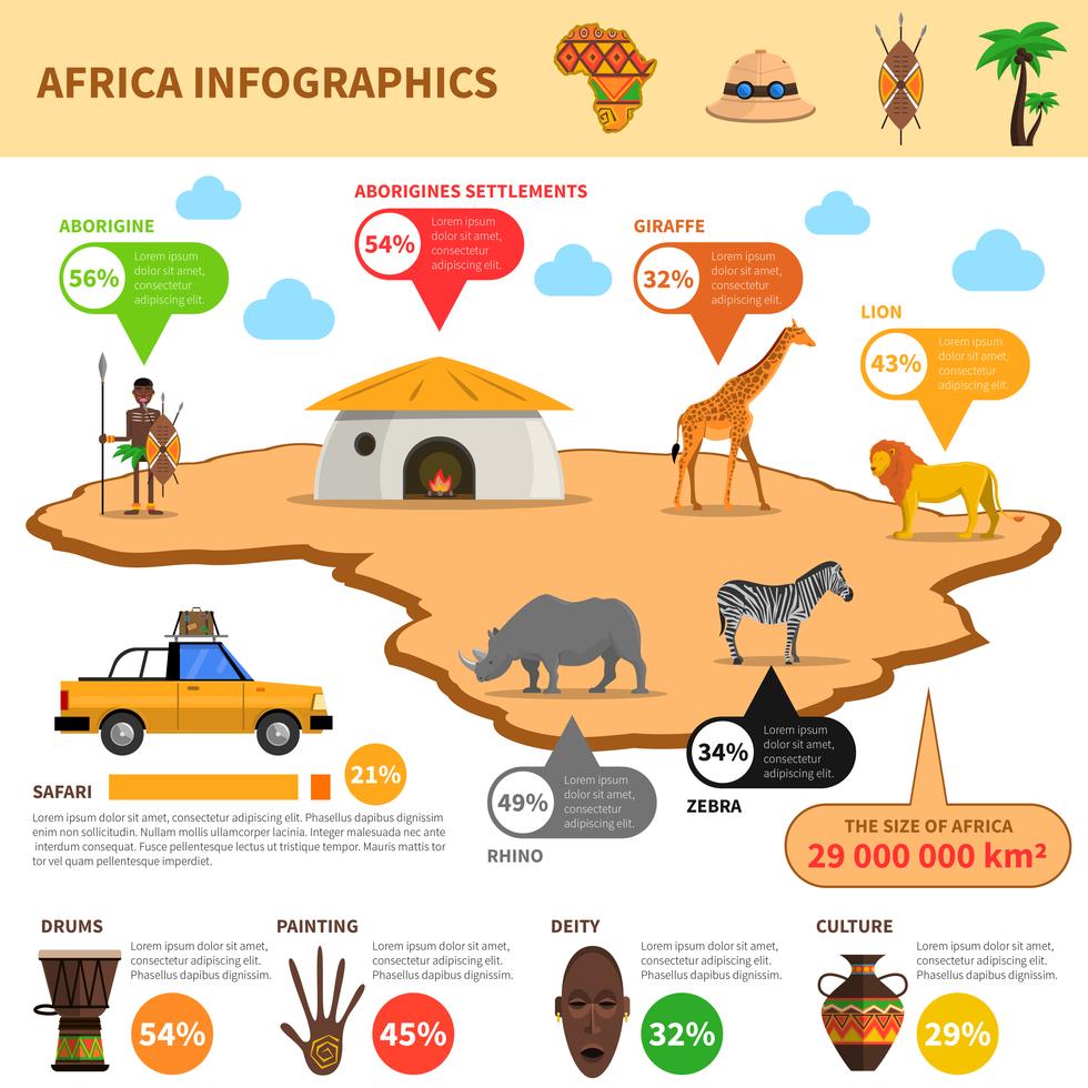 Africa Infographics Set 467766 Vector Art at Vecteezy