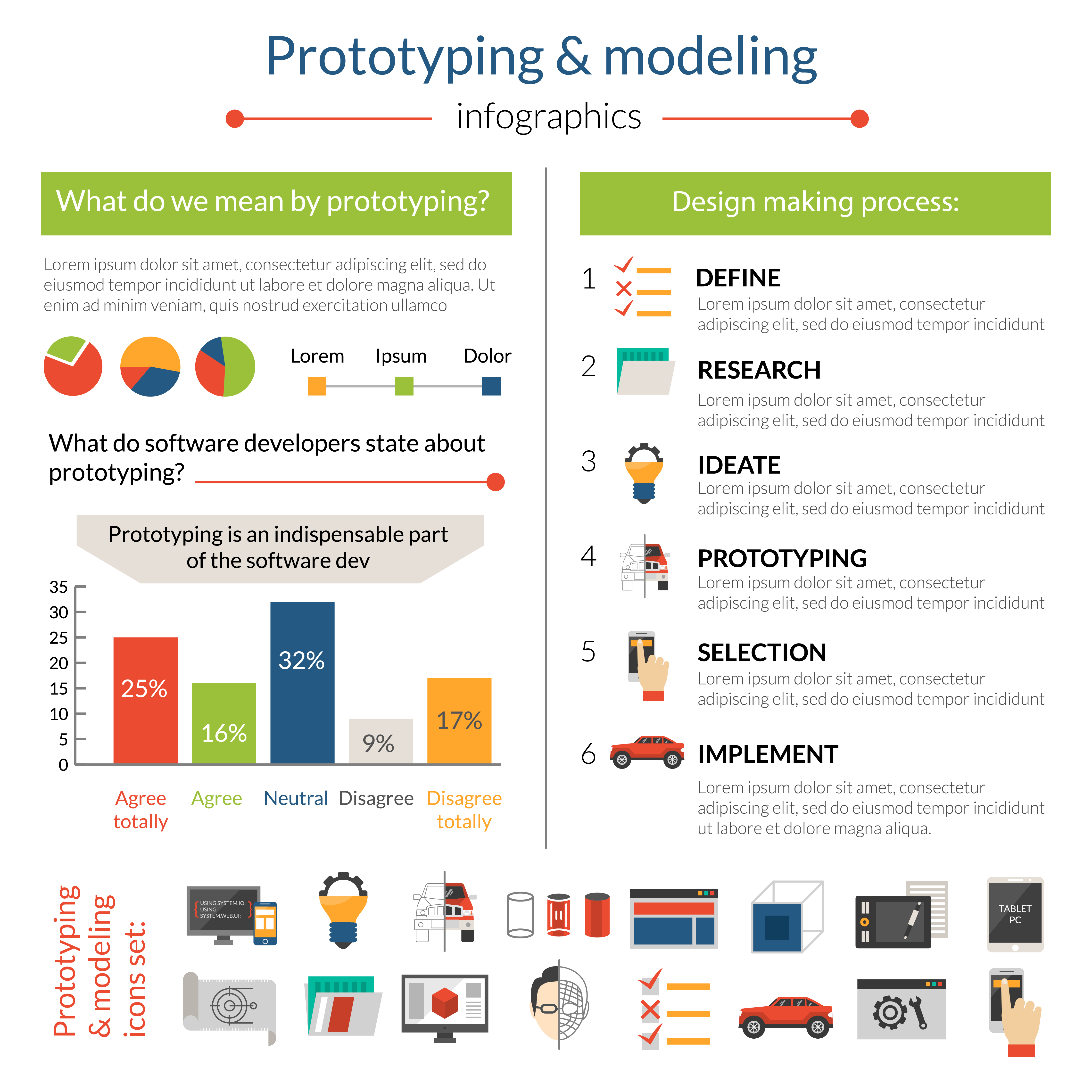 Prototyping And Modeling Infographics 468083 Vector Art at Vecteezy