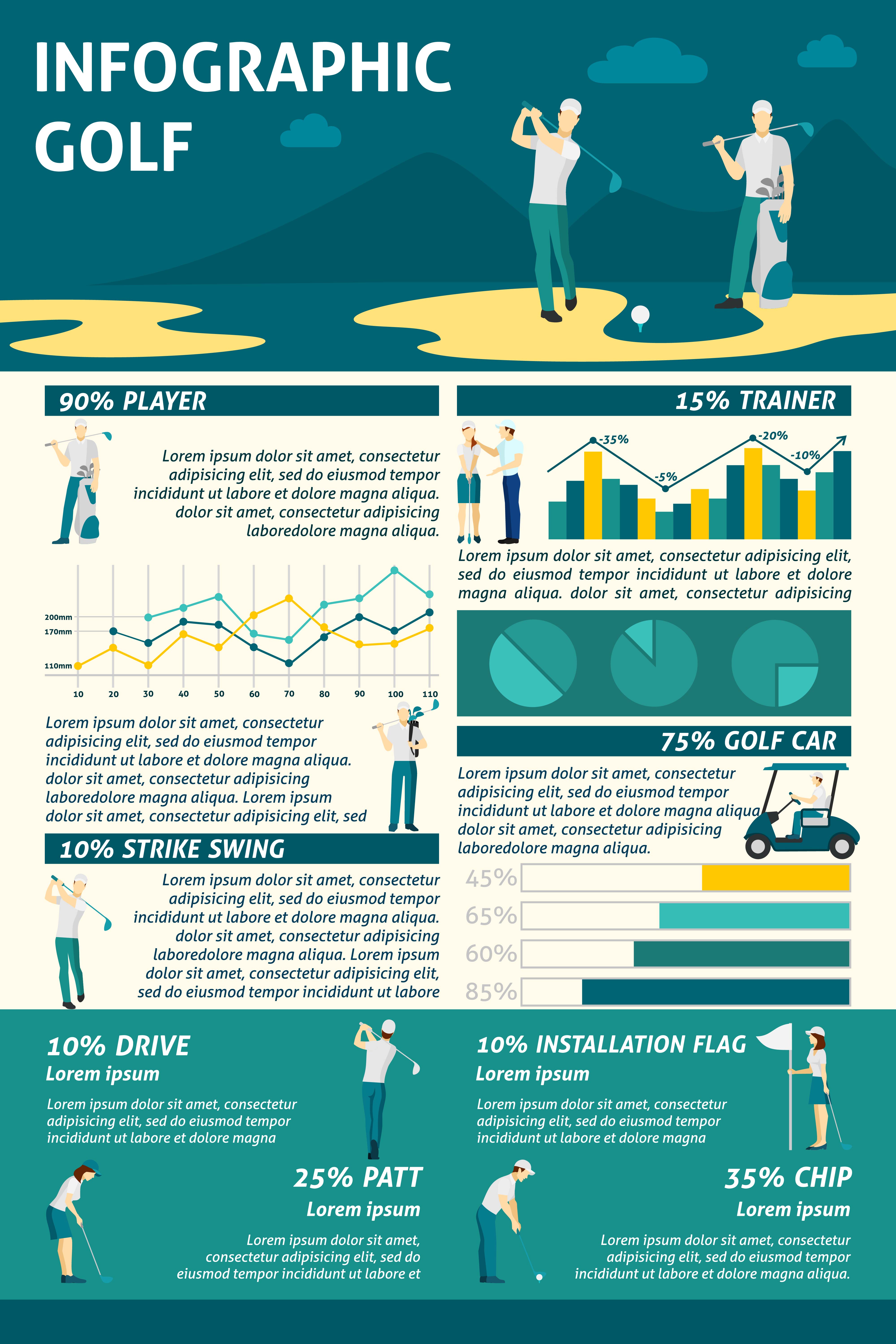 Golf Infographics Set 468788 Vector Art At Vecteezy golf-infographics-set-468788-vector-art-at-vecteezy