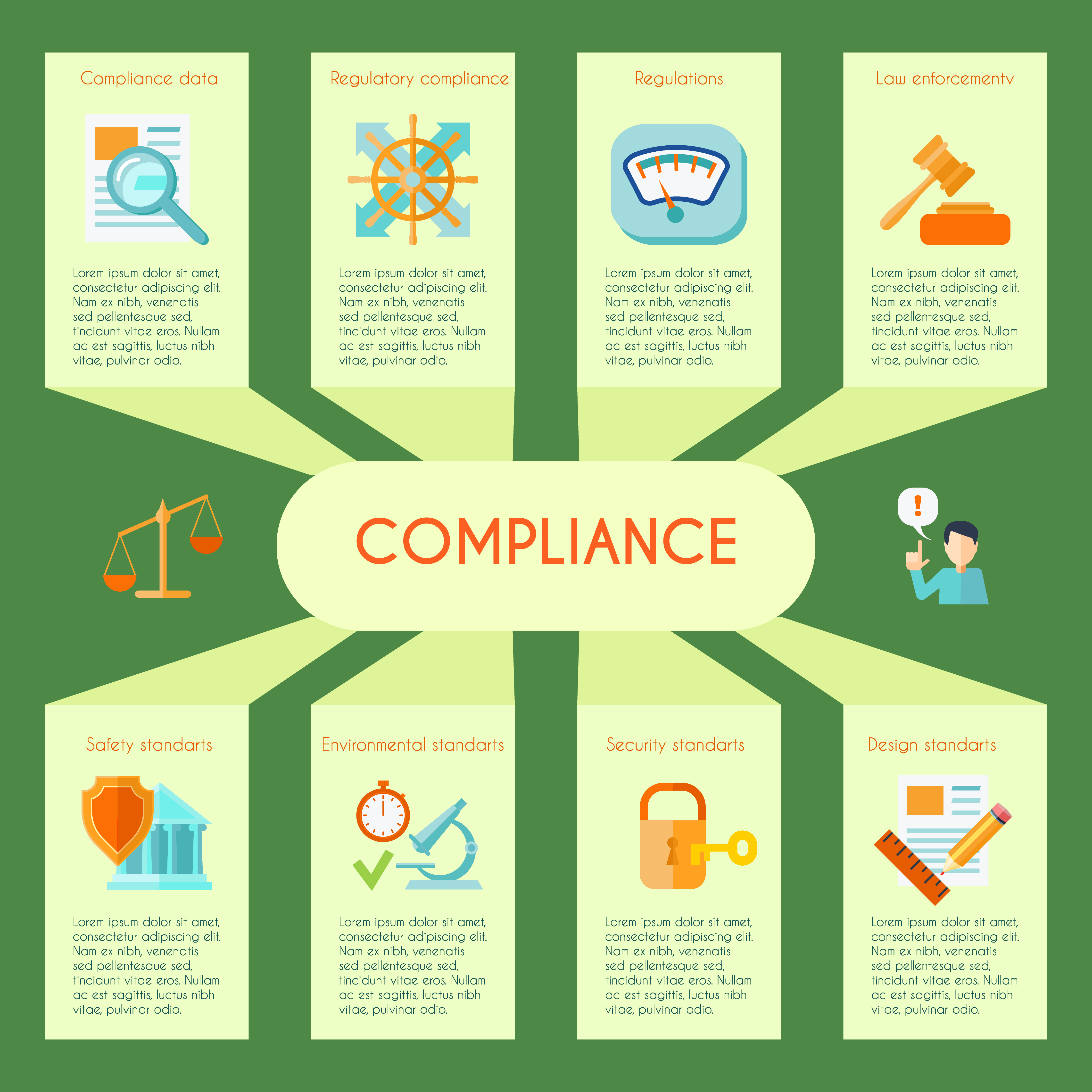 Compliance Infographics Set 469339 Vector Art at Vecteezy Compliance Infographics Set 469339 Vector Art at Vecteezy