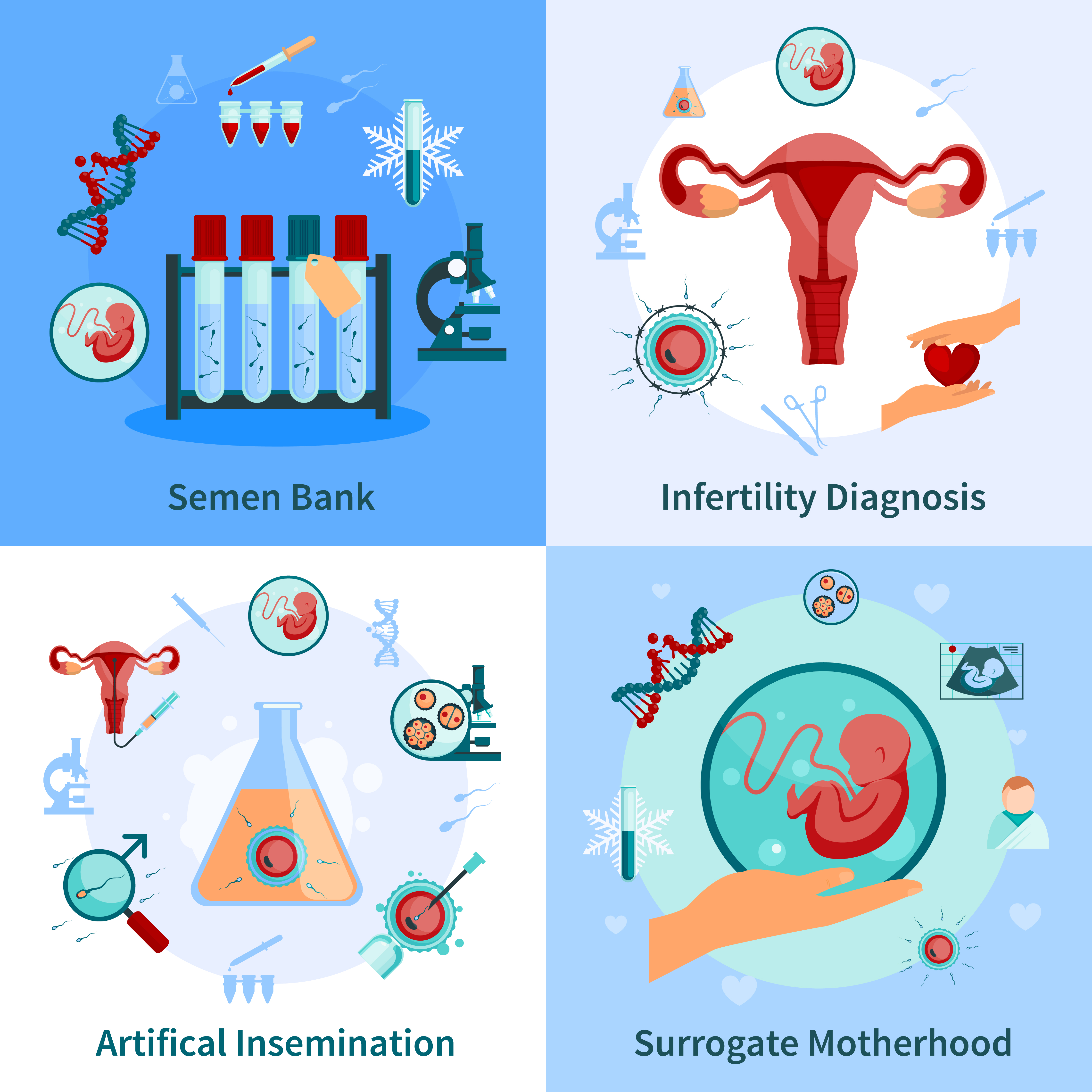 Artificial Insemination Concept Icons Set 471047 Vector Art at Vecteezy Artificial Insemination Concept Icons Set 471047 Vector Art at Vecteezy