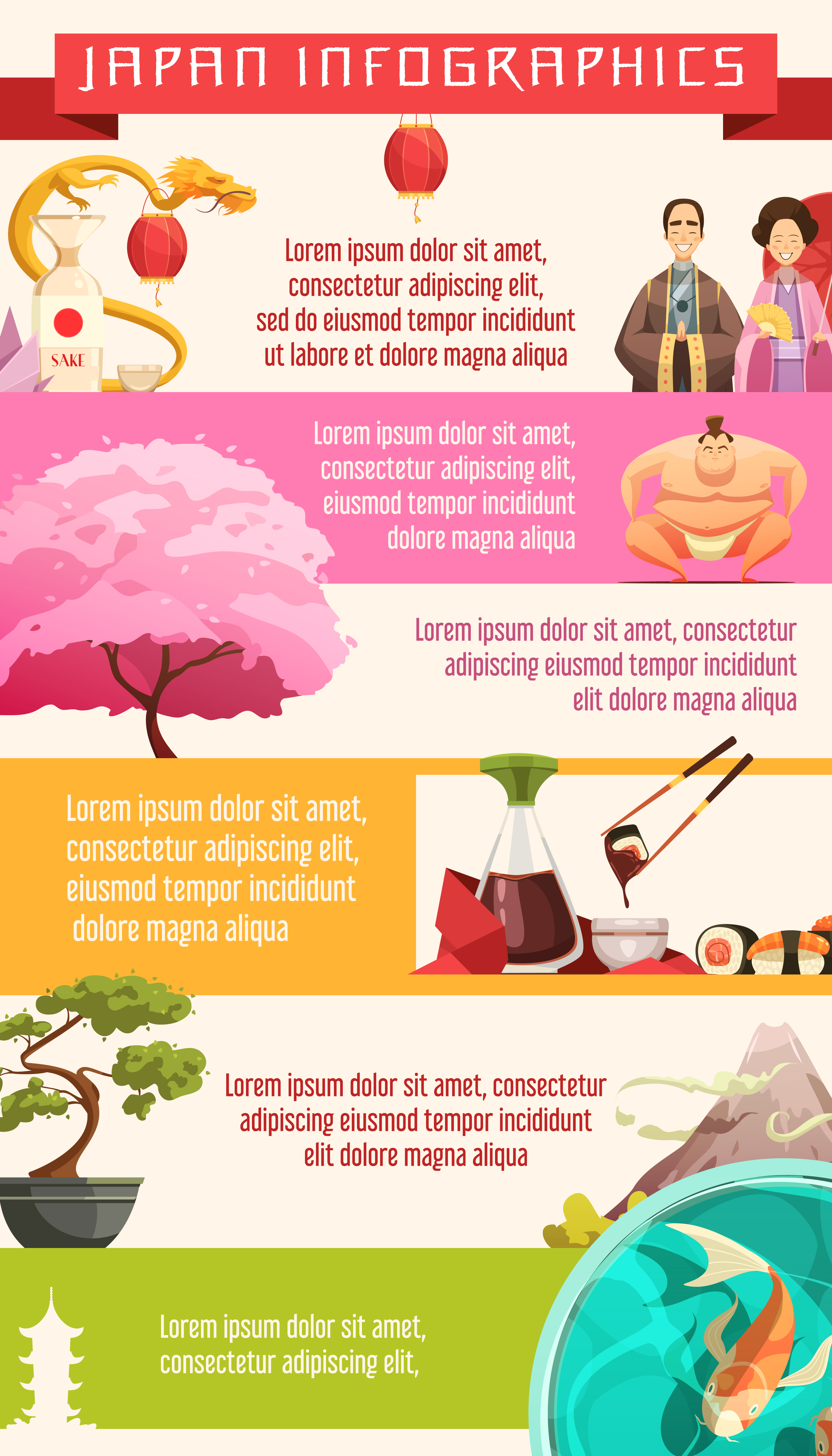 Japan Culture Infographic Retro Cartoon Poster 471338 Vector Art at Vecteezy